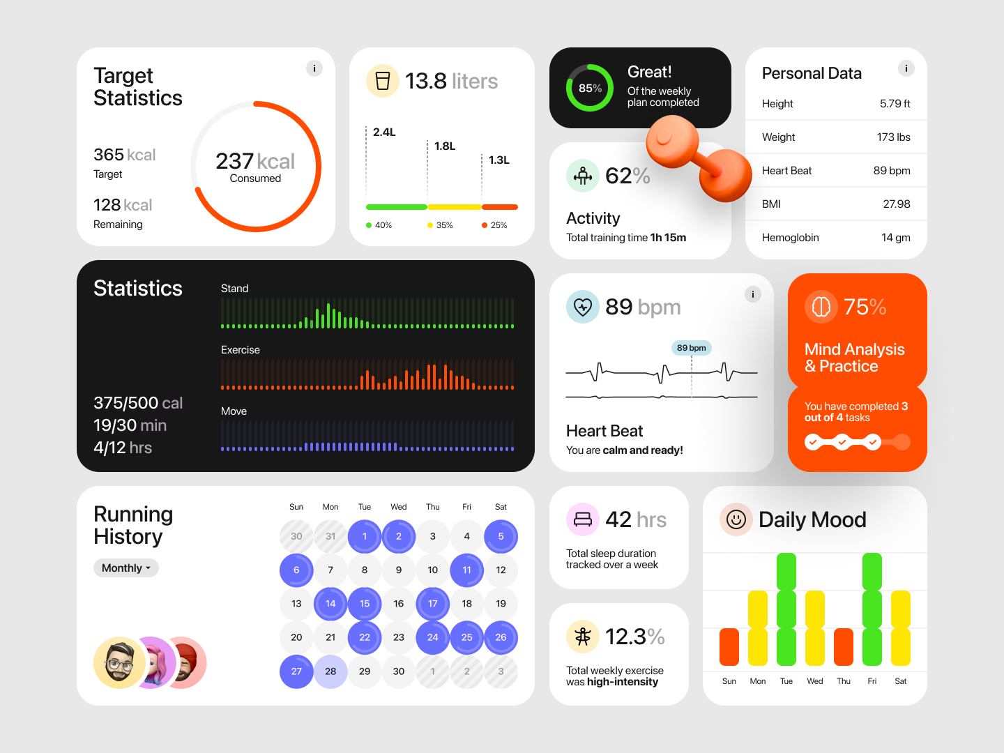 BoozUI – Health & Fitness Dashboard UI by Muh Salmon for SlabPixel on ...