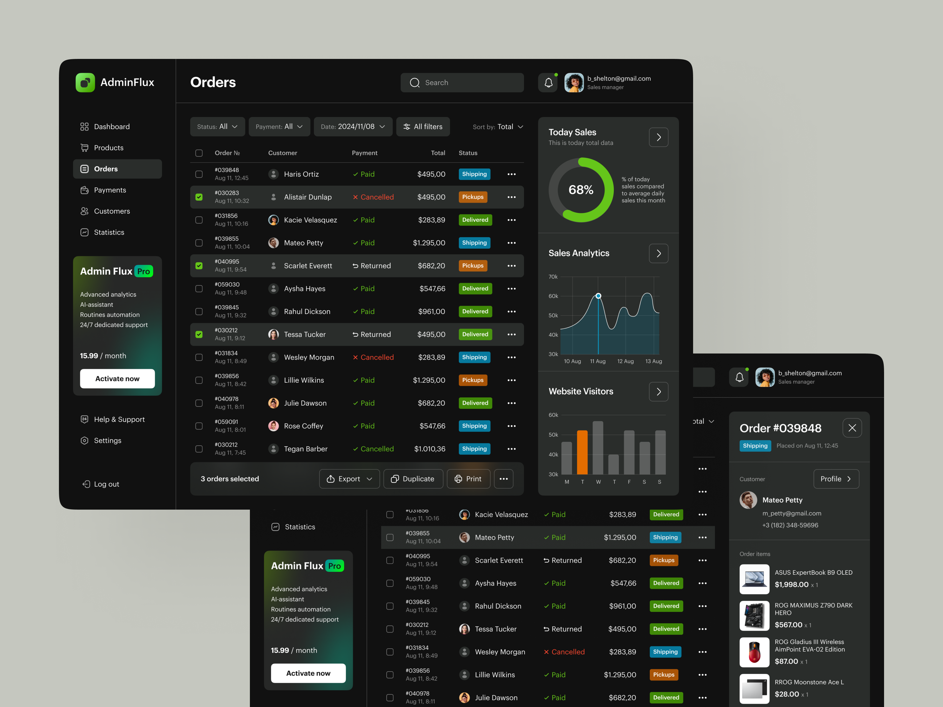 E-Commerce Dashboard by Ronas IT | UI/UX Team on Dribbble