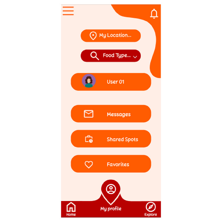 Spots Food App UX/UI Case Study by Abderrazek . A on Dribbble