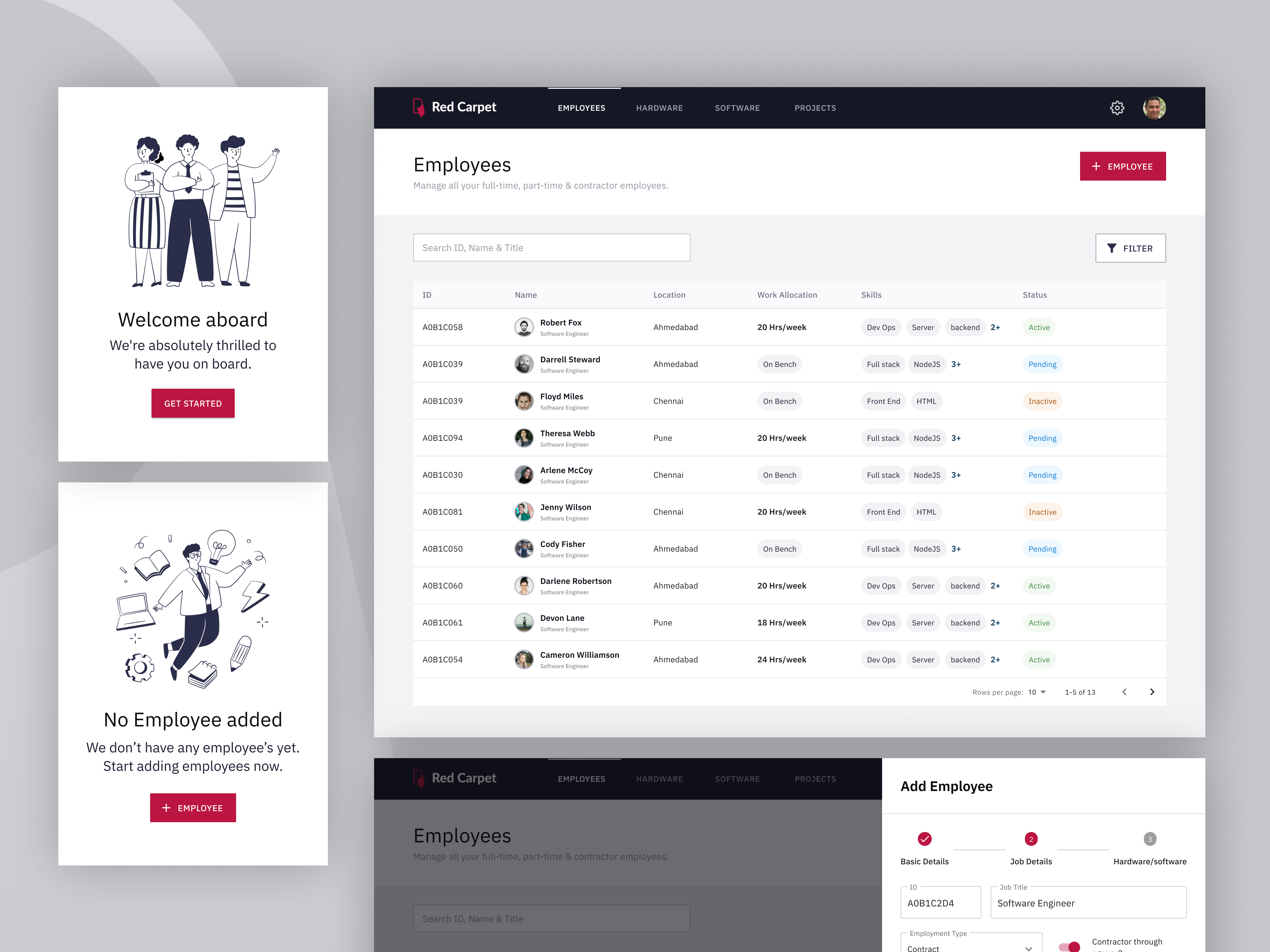 Browse thousands of Employee Profile Dashboard images for design ...