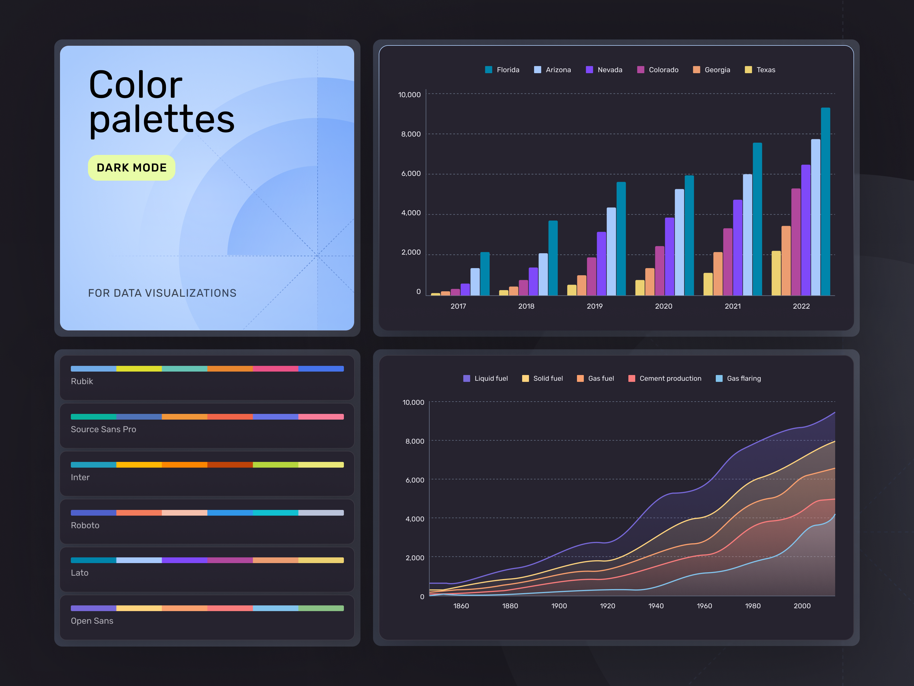 Browse thousands of Data Visualization Color Palette images for design ...