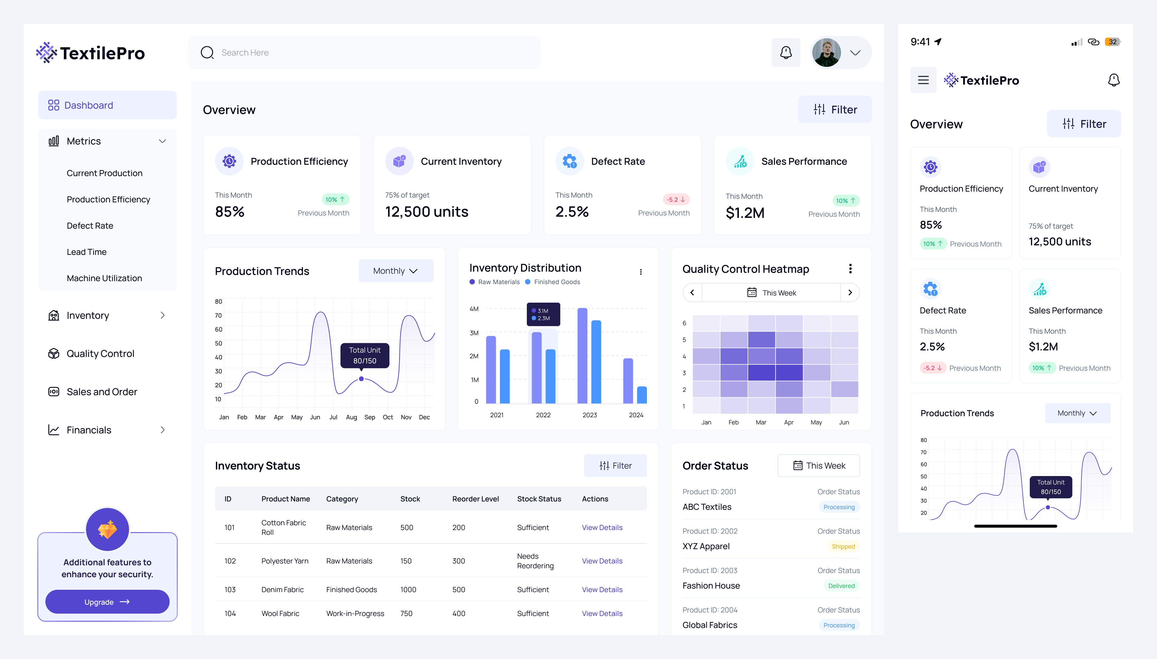Textile Management System Dashboard UI Design by Opedia Studio on Dribbble