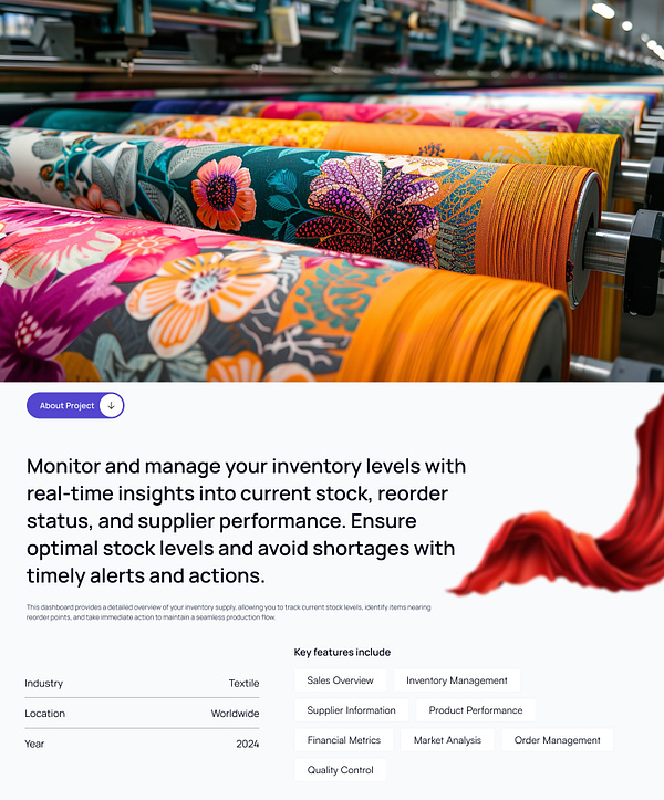 Textile Management System Dashboard UI Design by Opedia Studio ...
