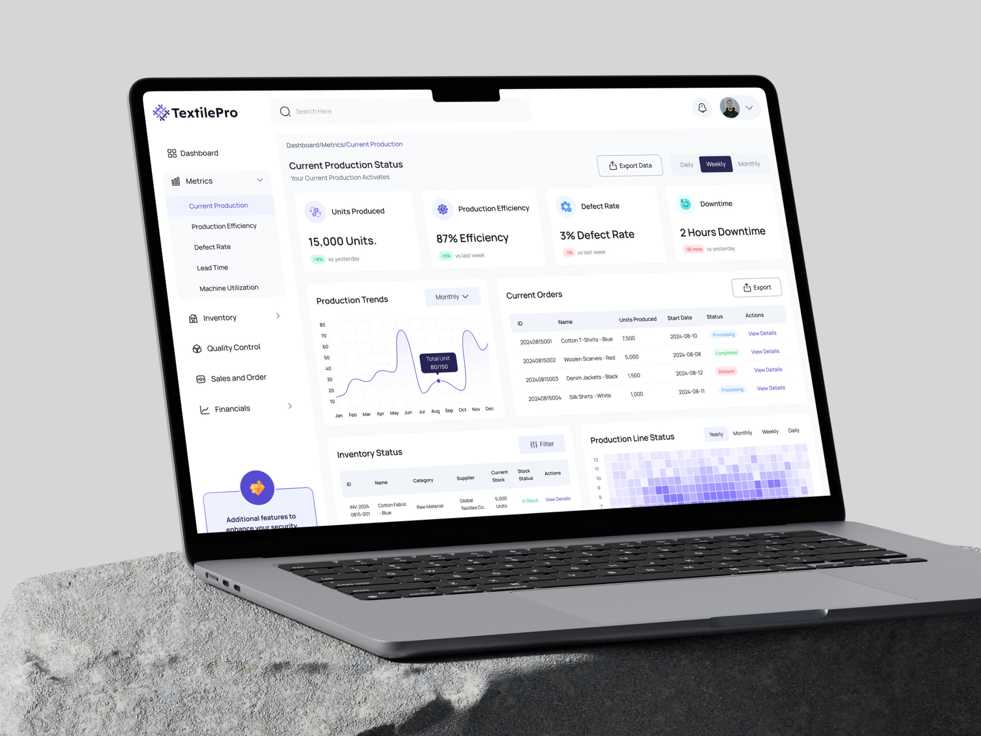 Textile Management System Dashboard UI Design by Opedia Studio on Dribbble
