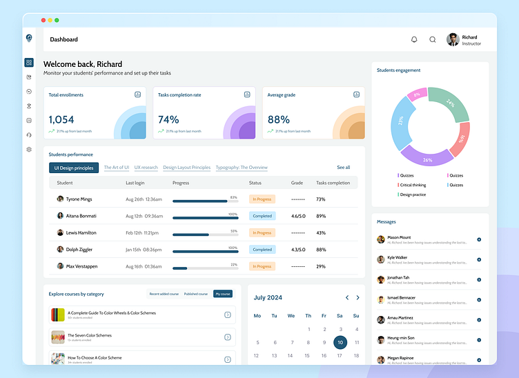 BrightBoard | E-Learning Dashboard by Opeyemi Solaru on Dribbble