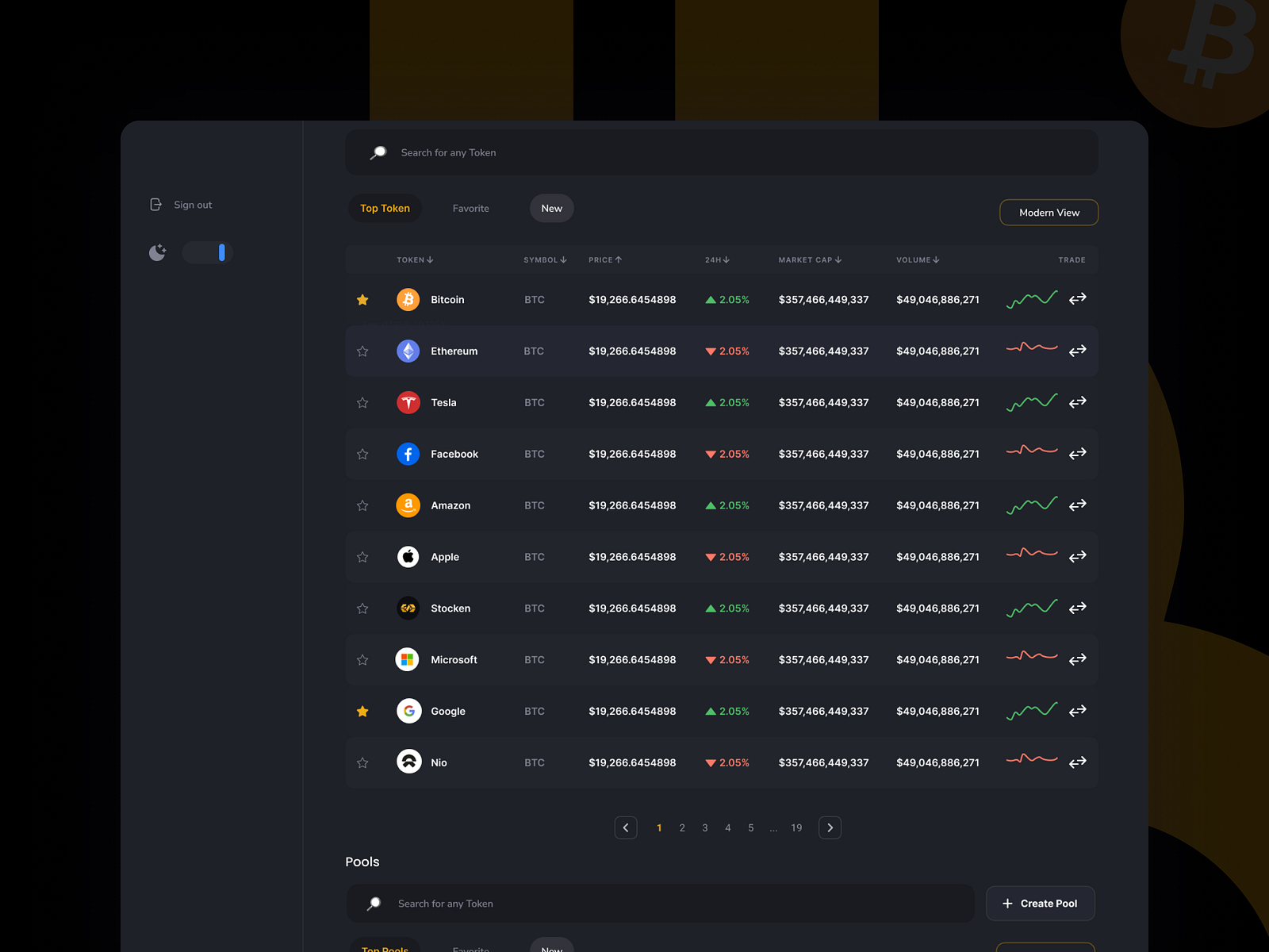 Fabulous - Dashboard Token screen for crypto token #3 by Muhammad Anas on Dribbble