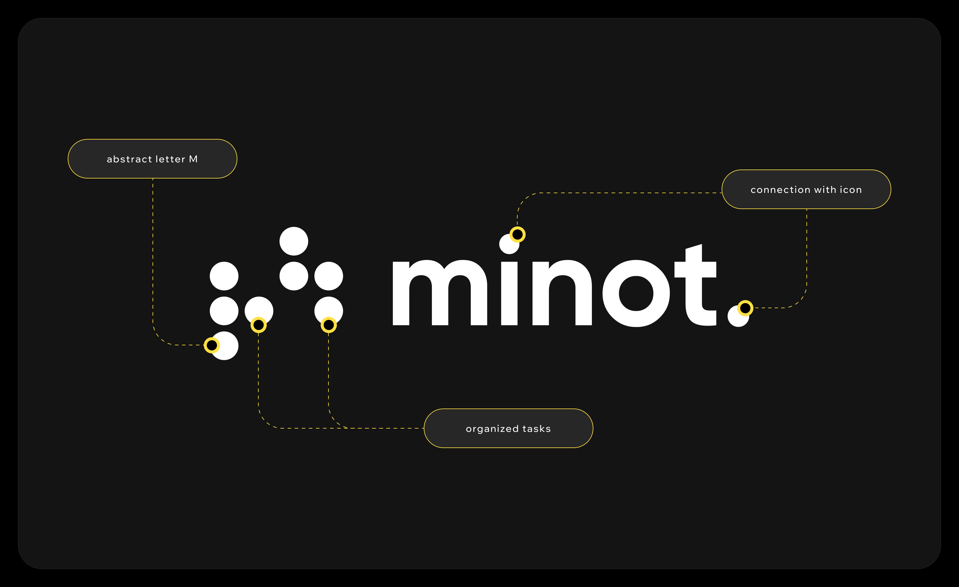 Minot - Logo design for the task management platform by Outcrowd on ...