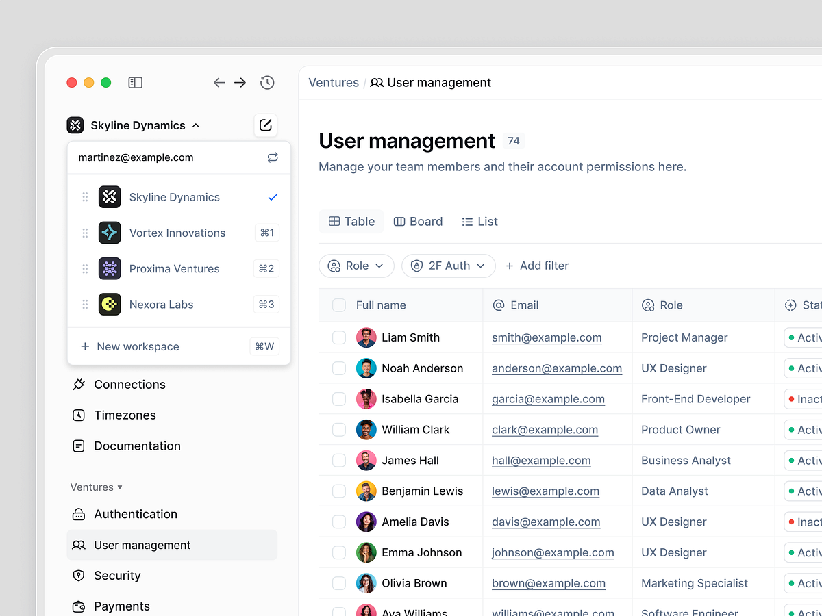 Profile Dropdown designs, themes, templates and downloadable graphic ...