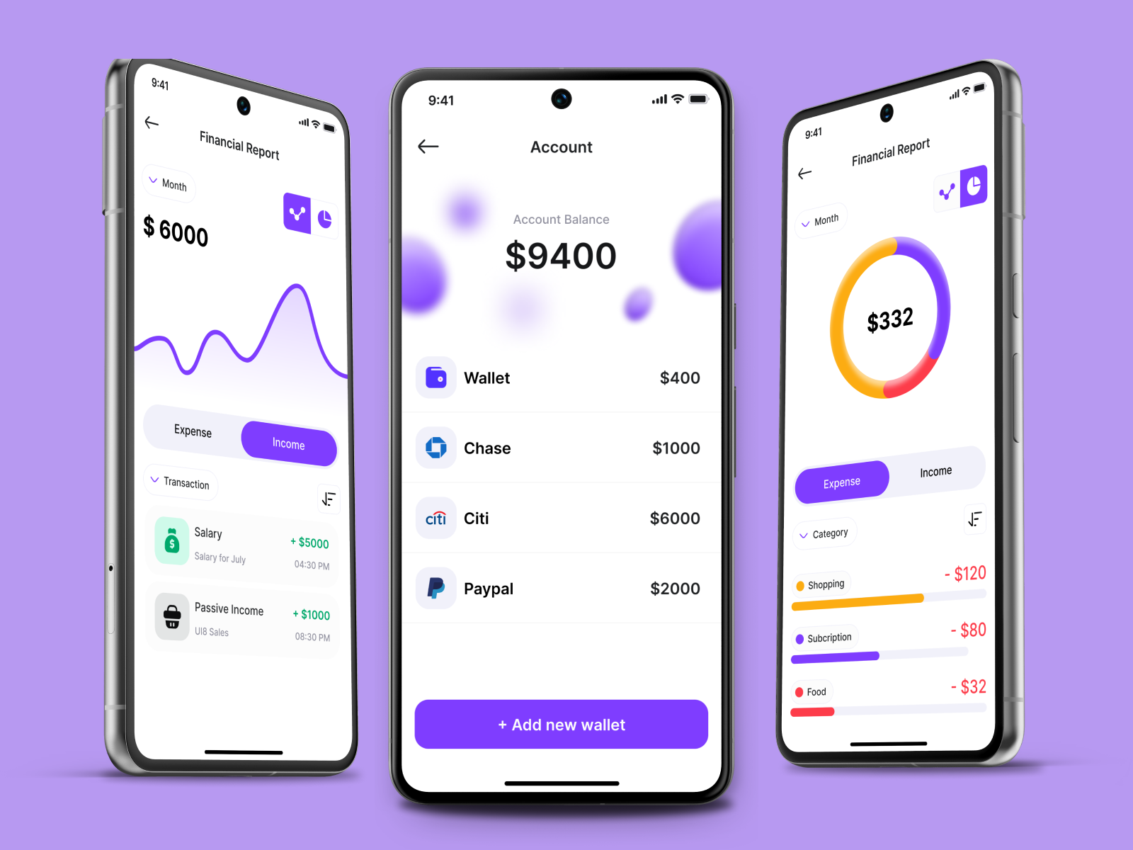 Expense Tracker App Ui Design By Ux Sameer On Dribbble