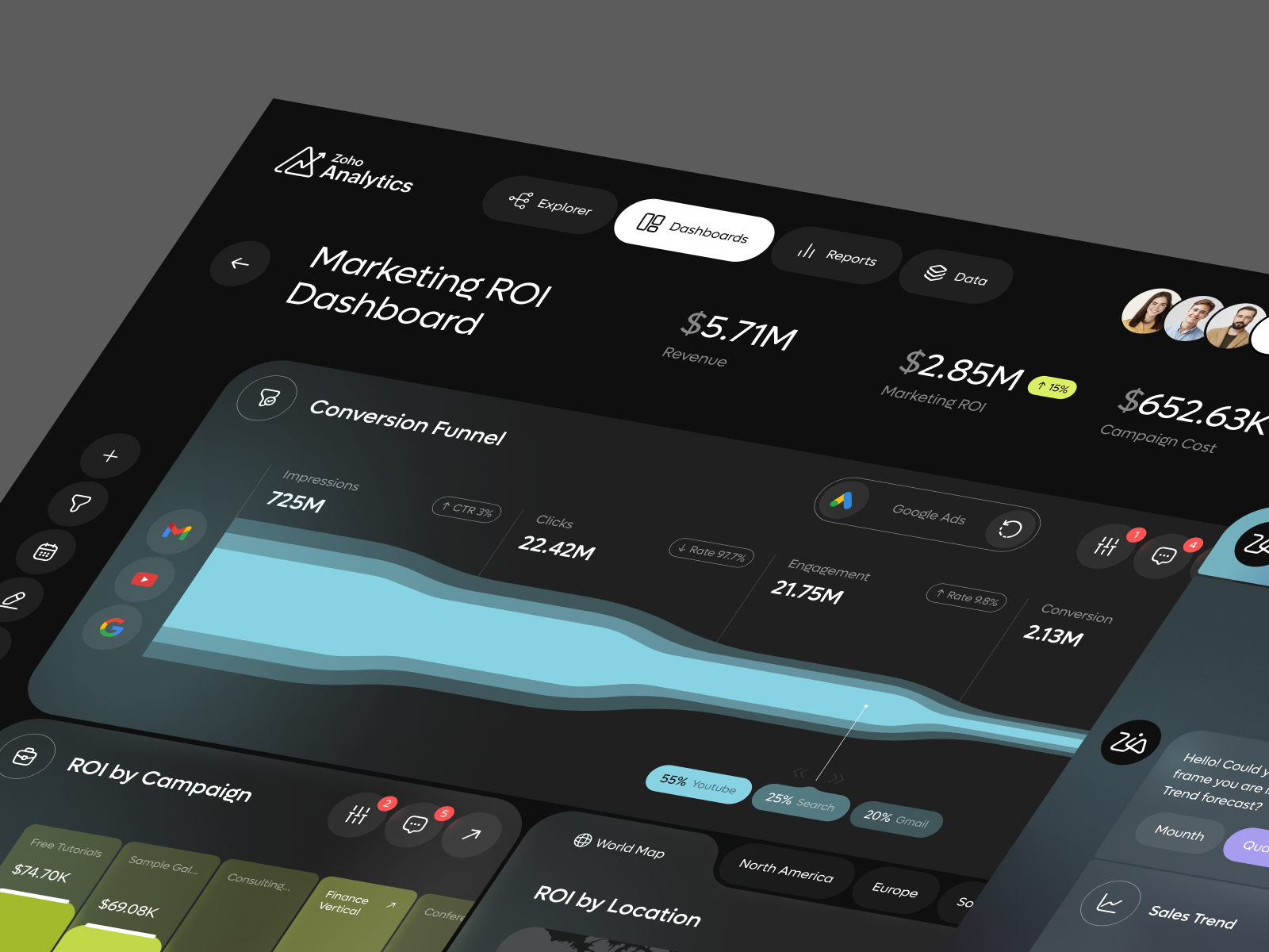 Zoho Analytics - Finance Dashboard by Stan D. on Dribbble