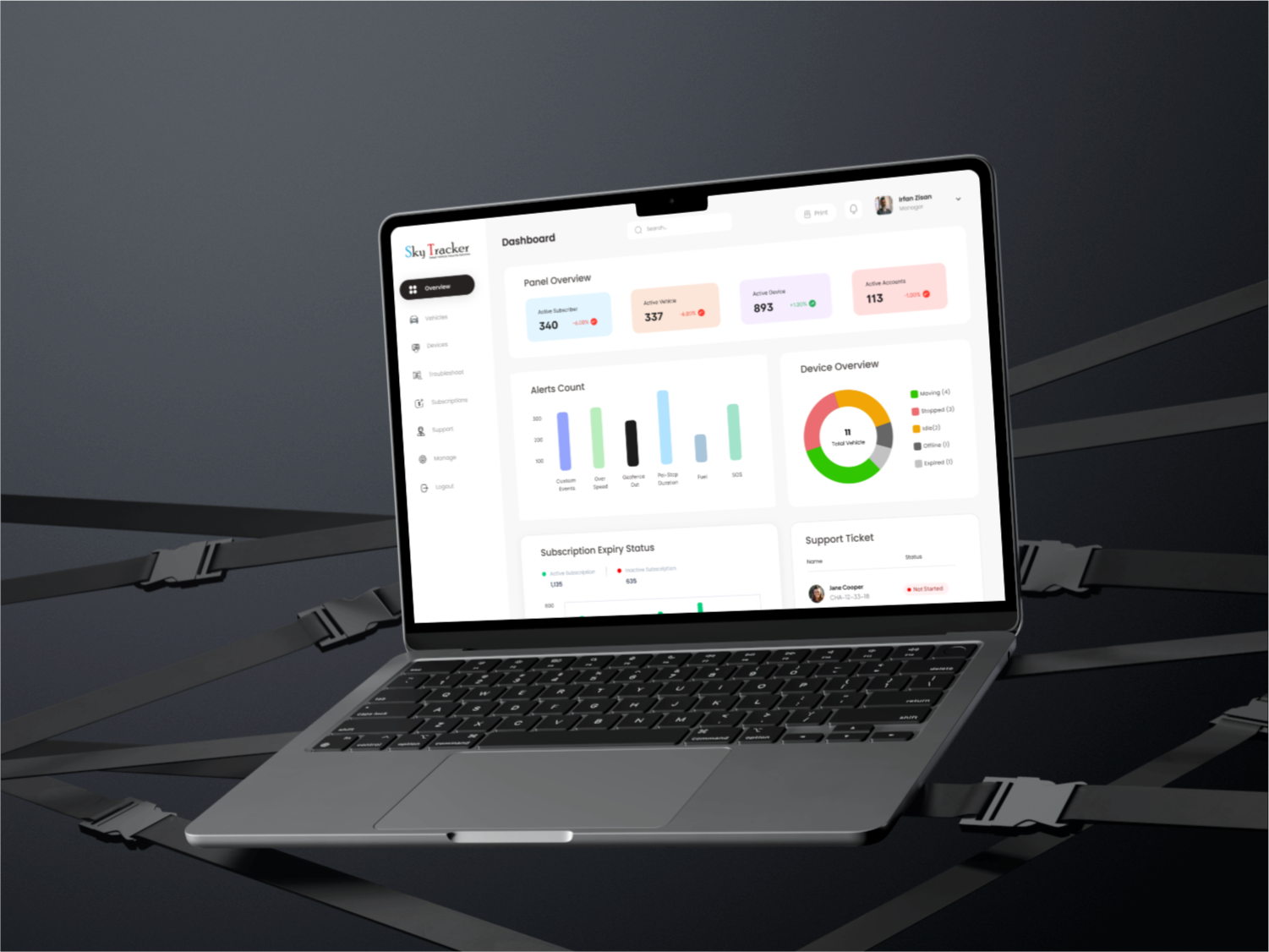 Vehicle Tracking Service Master Panel Dashboard by Sazzad Chowdhury on ...