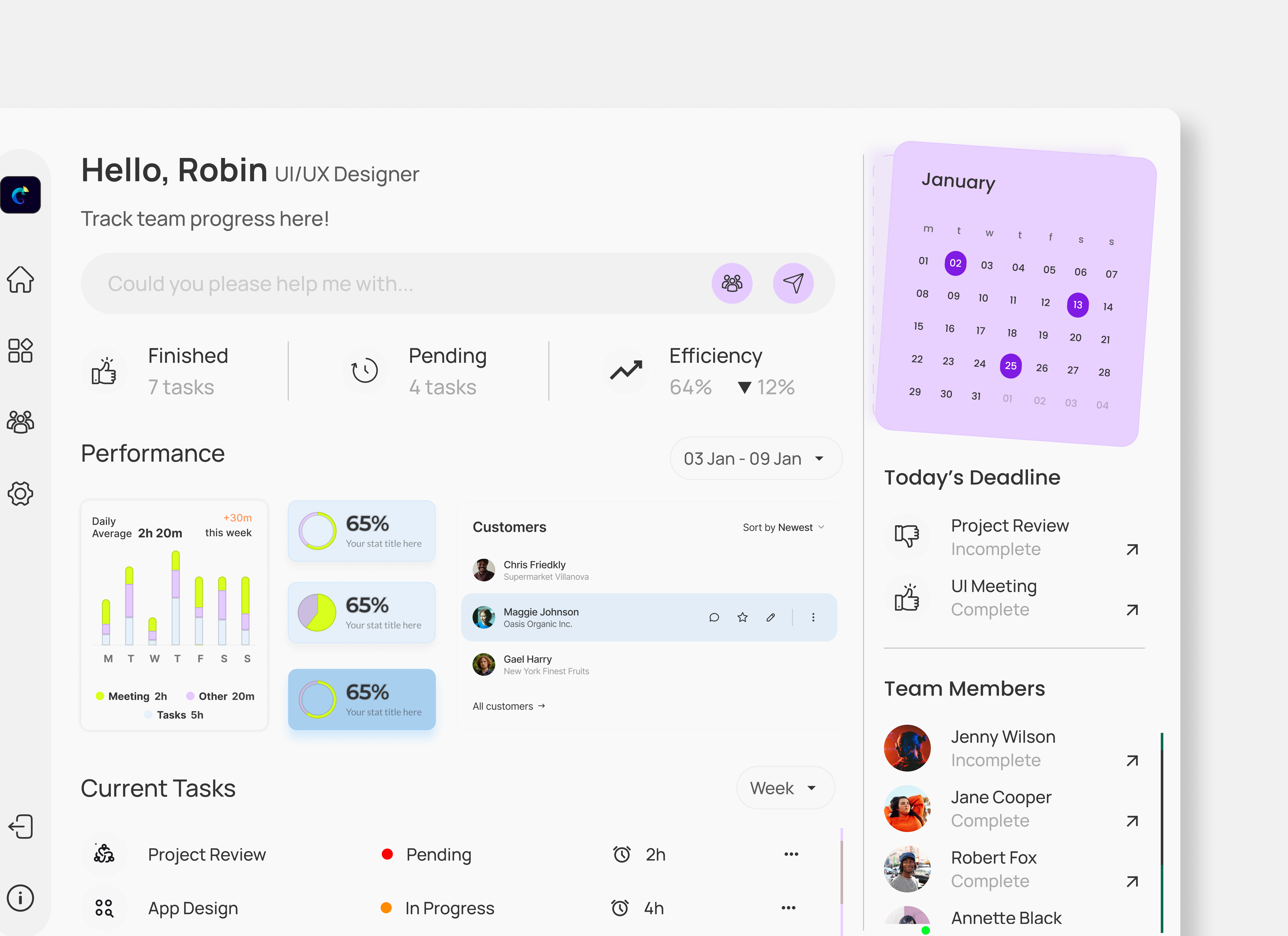 Employee Performance Dashboard UI by Brewdo Design Agency on Dribbble