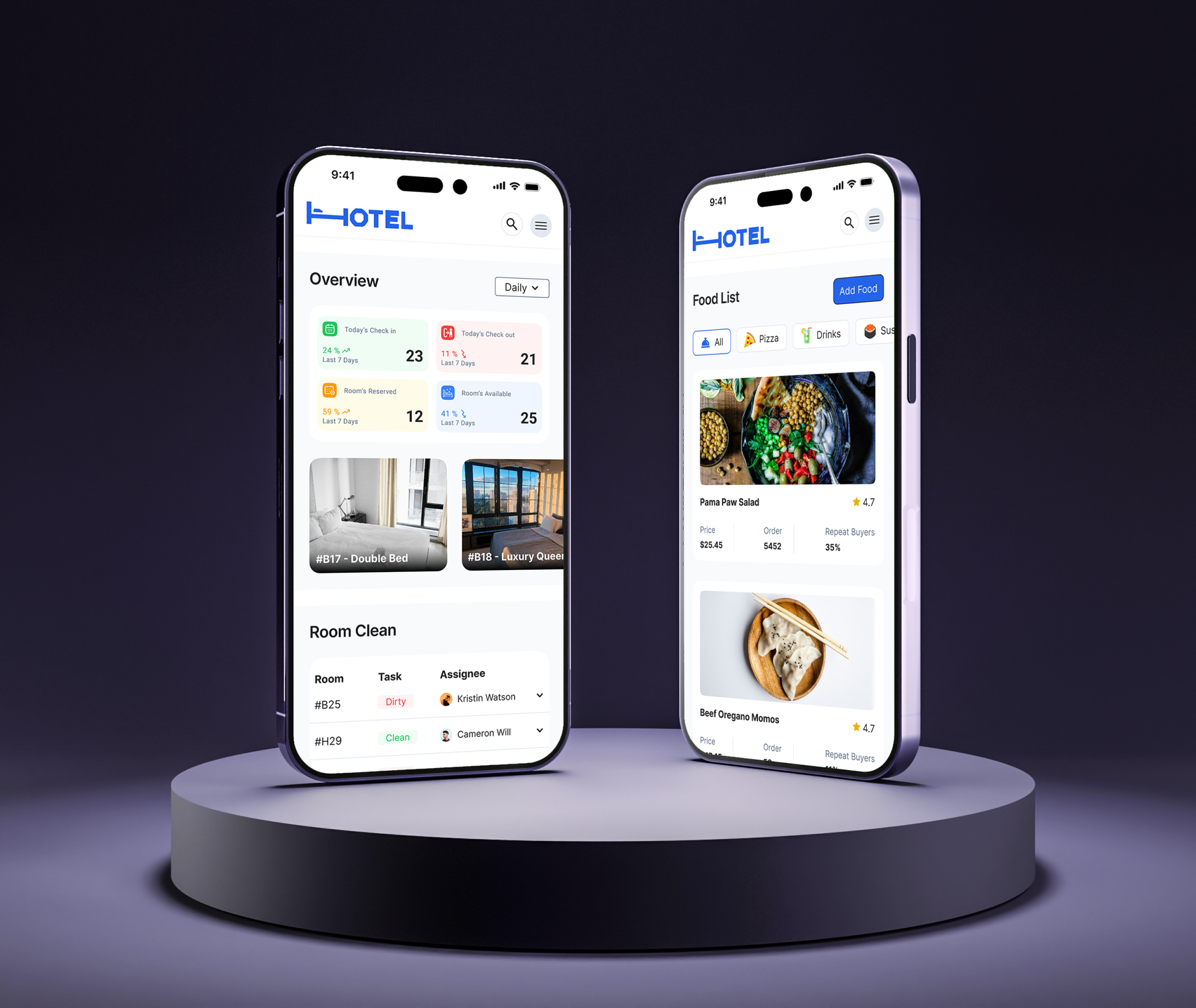 Hotel Management System Dashboard UI Design by Opedia Studio on Dribbble