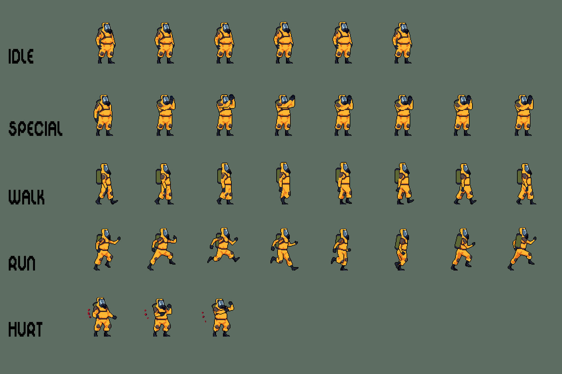 The Scientists Pixel Art Character Sprite Sheet Pack by 2D Game Assets ...