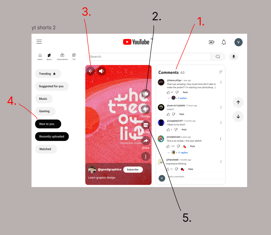 Youtube Shorts Redesign By Vani Thapa On Dribbble