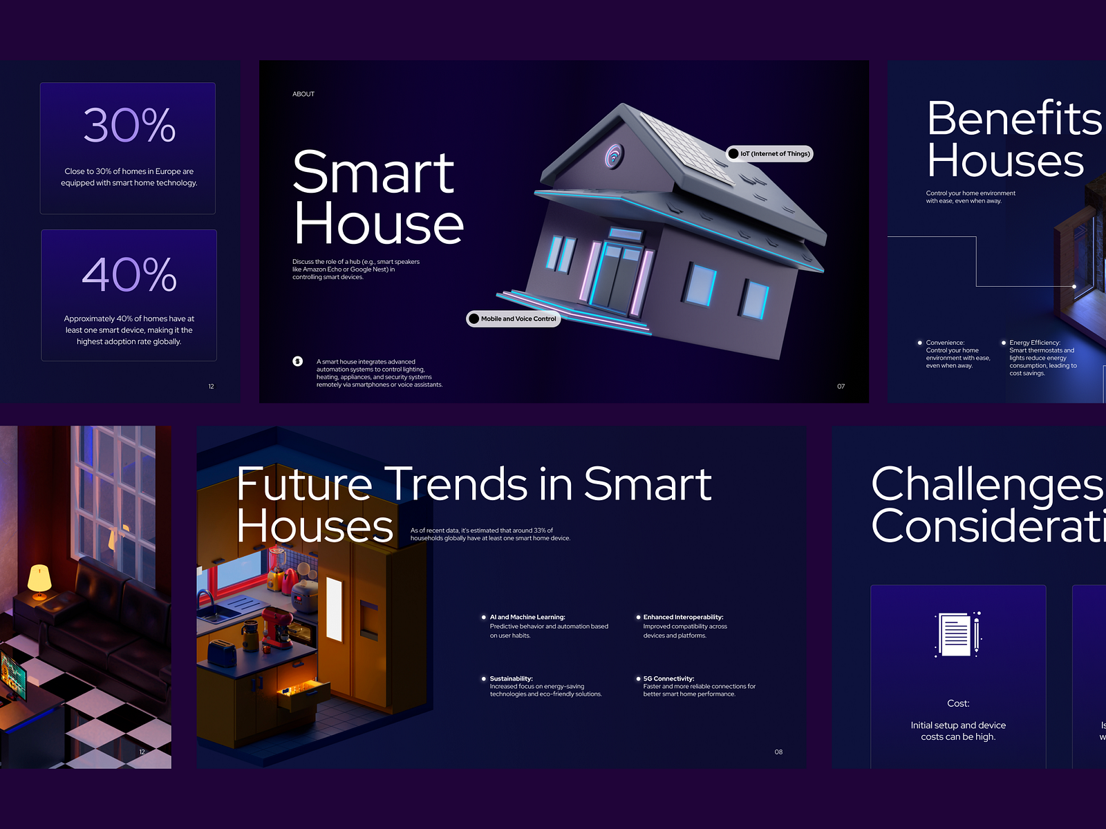 Smart House Presentation 🔮 by Whales Branding on Dribbble