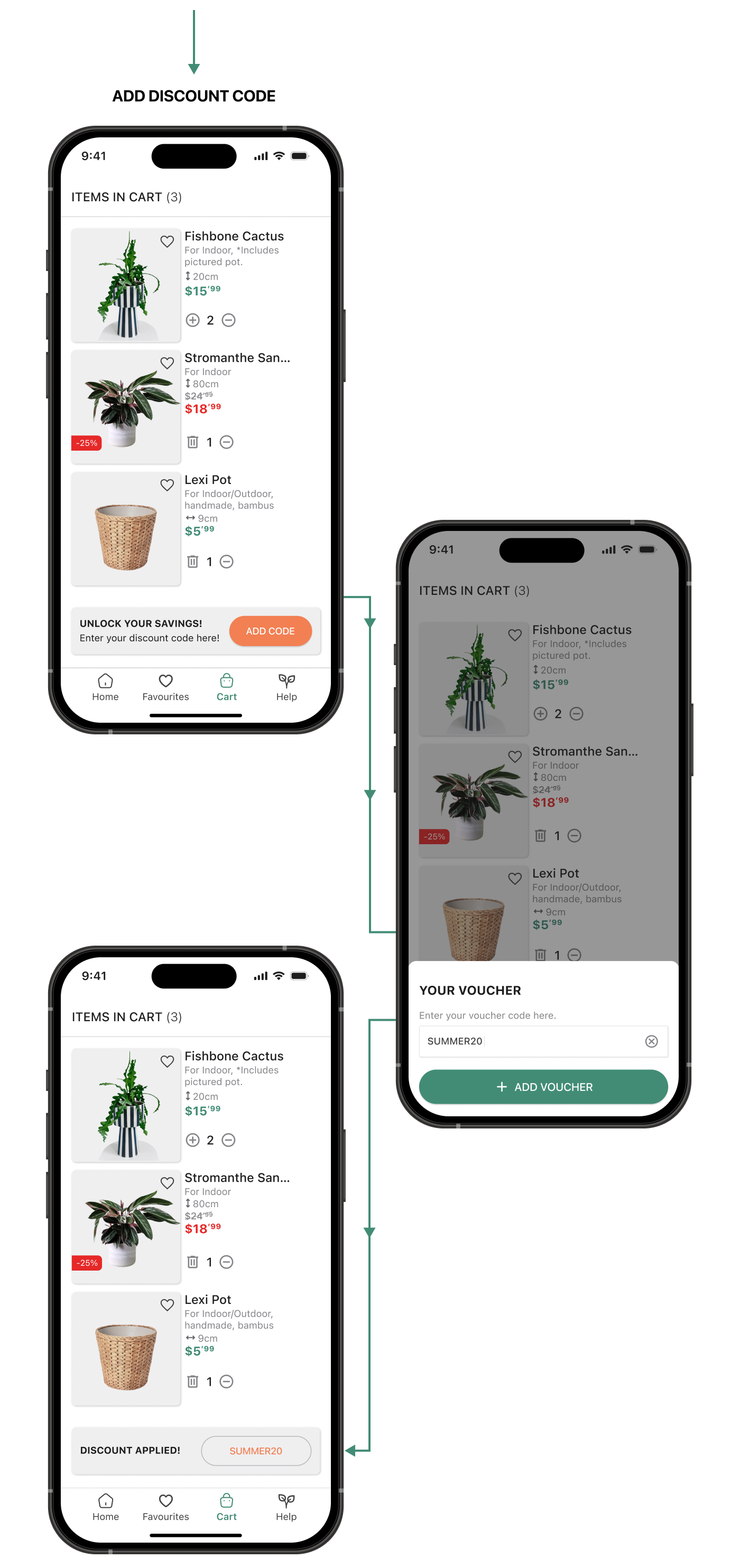 Payment Flow -> iOS E-commerce app design -> Order Summary by Cristian ...