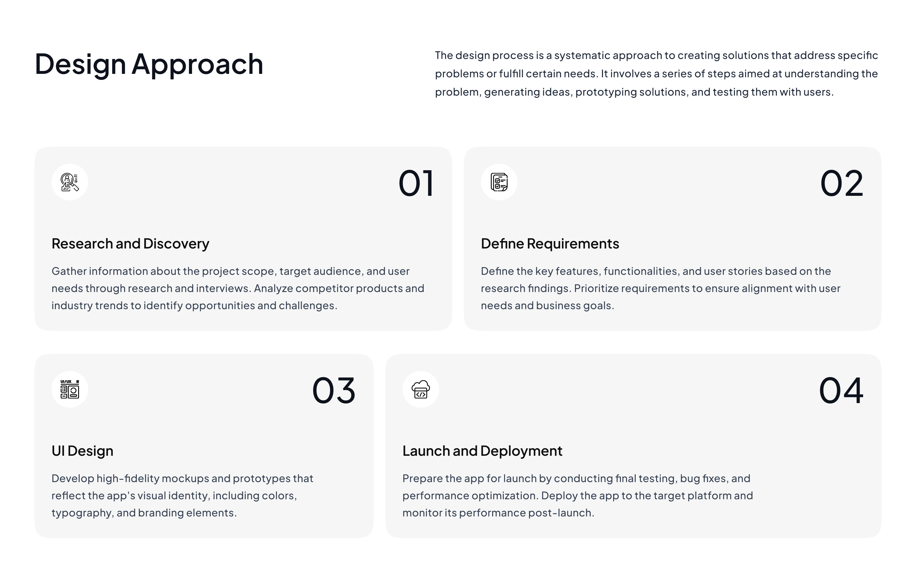 Payroll Management Dashboard UI Design by Najmul Hasan Rifat | Senior ...