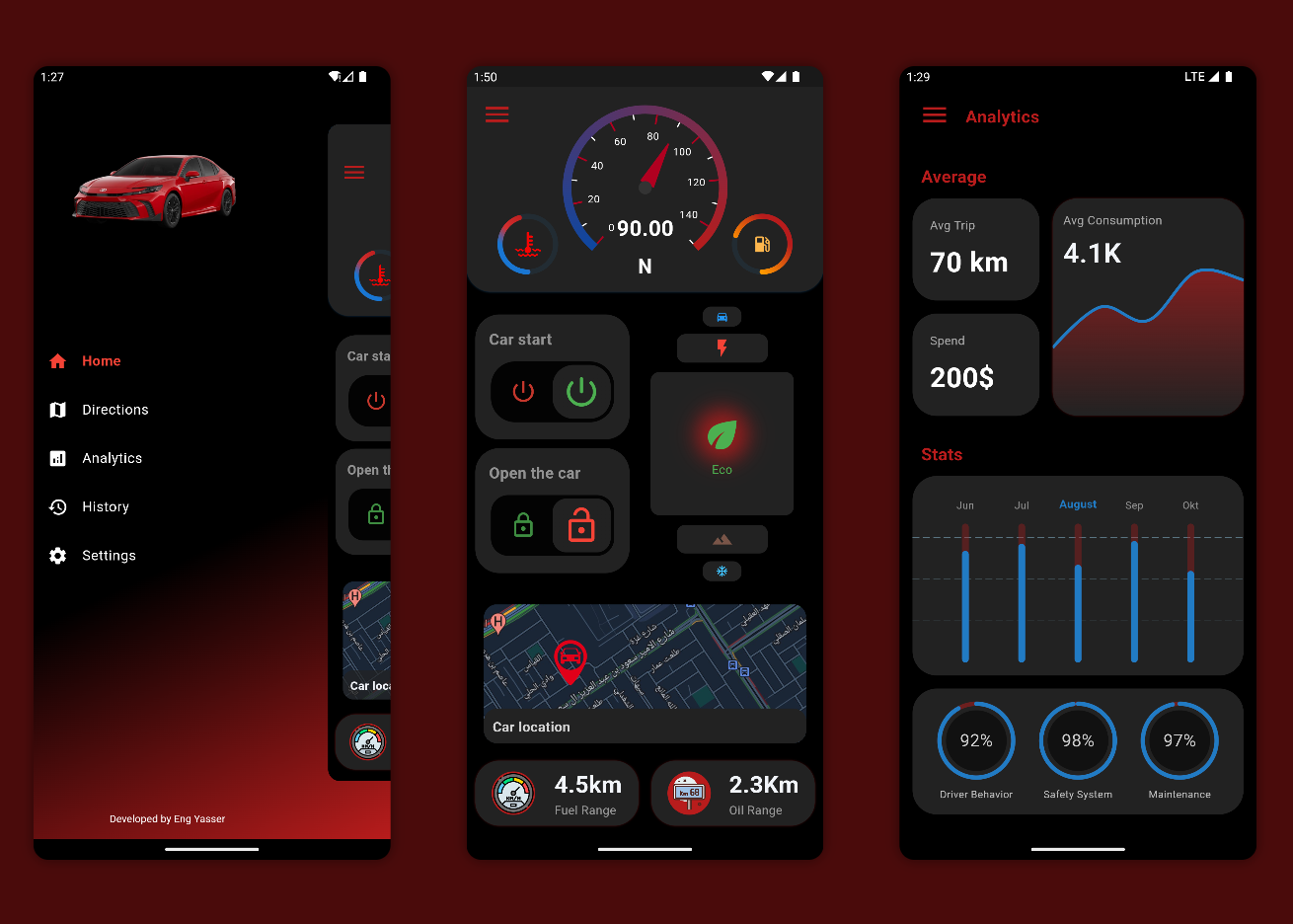 Car Control App Design by Yasser Almarfadi on Dribbble