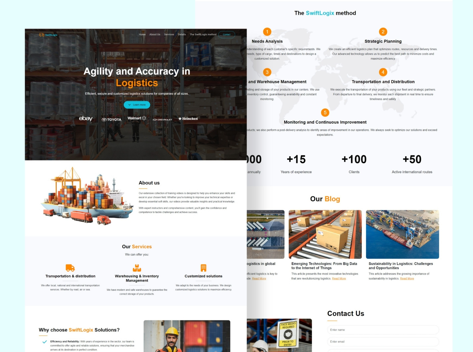 Abril Ramirez | Dribbble