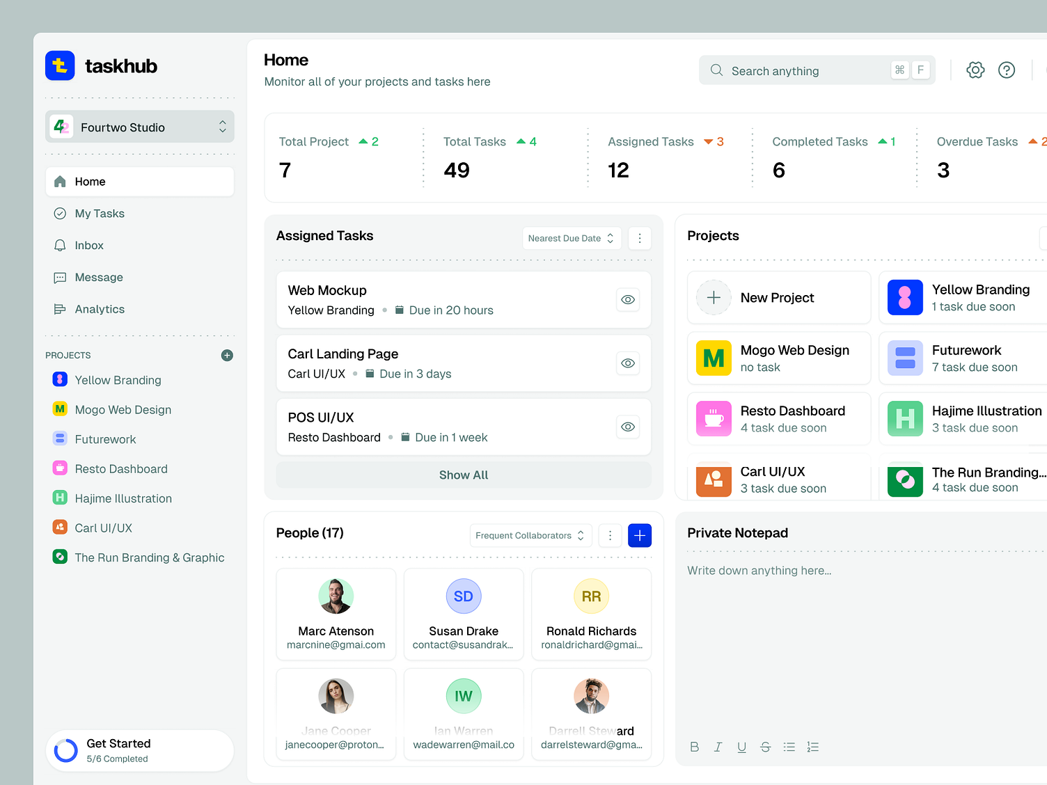 Taskhub - Task Management Dashboard by VKTR Supply for Vektora on Dribbble