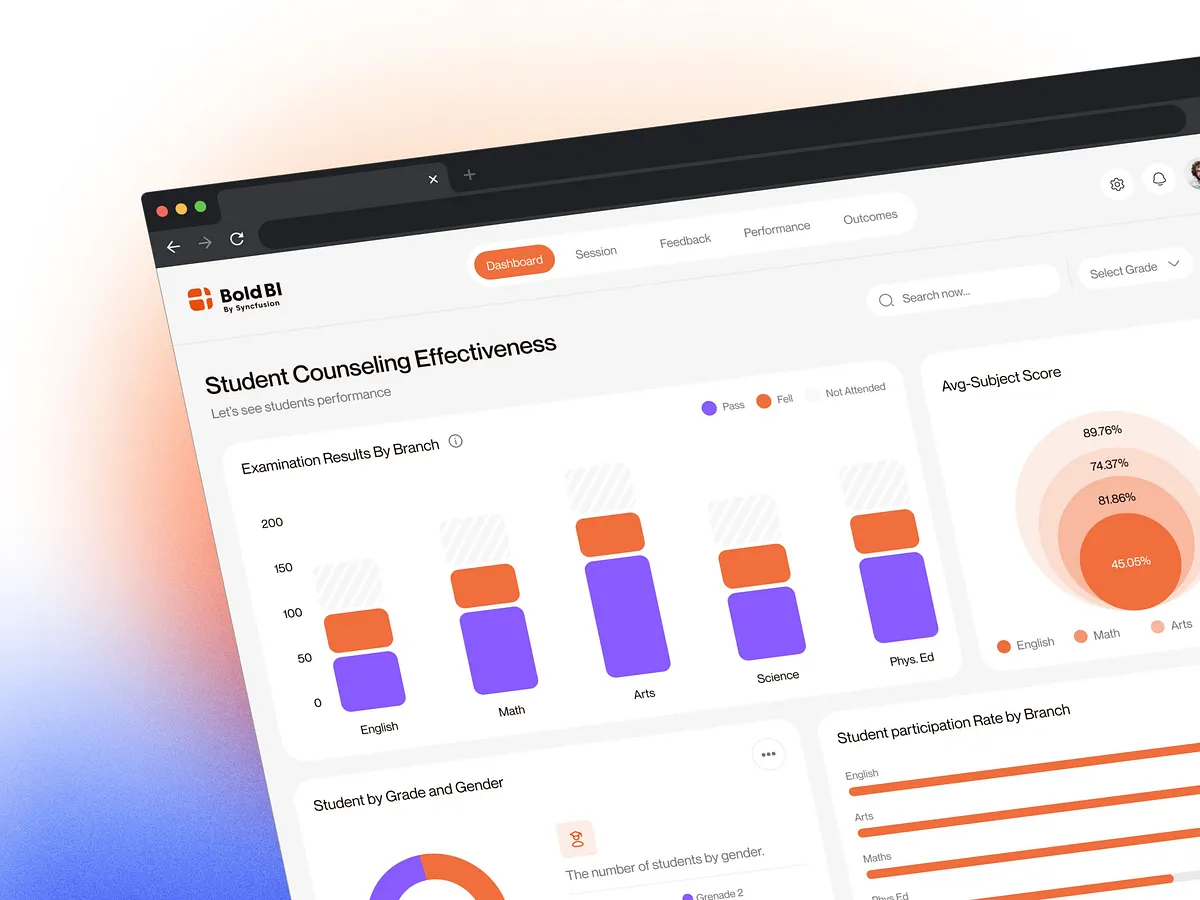 Student Dashboard designs, themes, templates and downloadable graphic ...