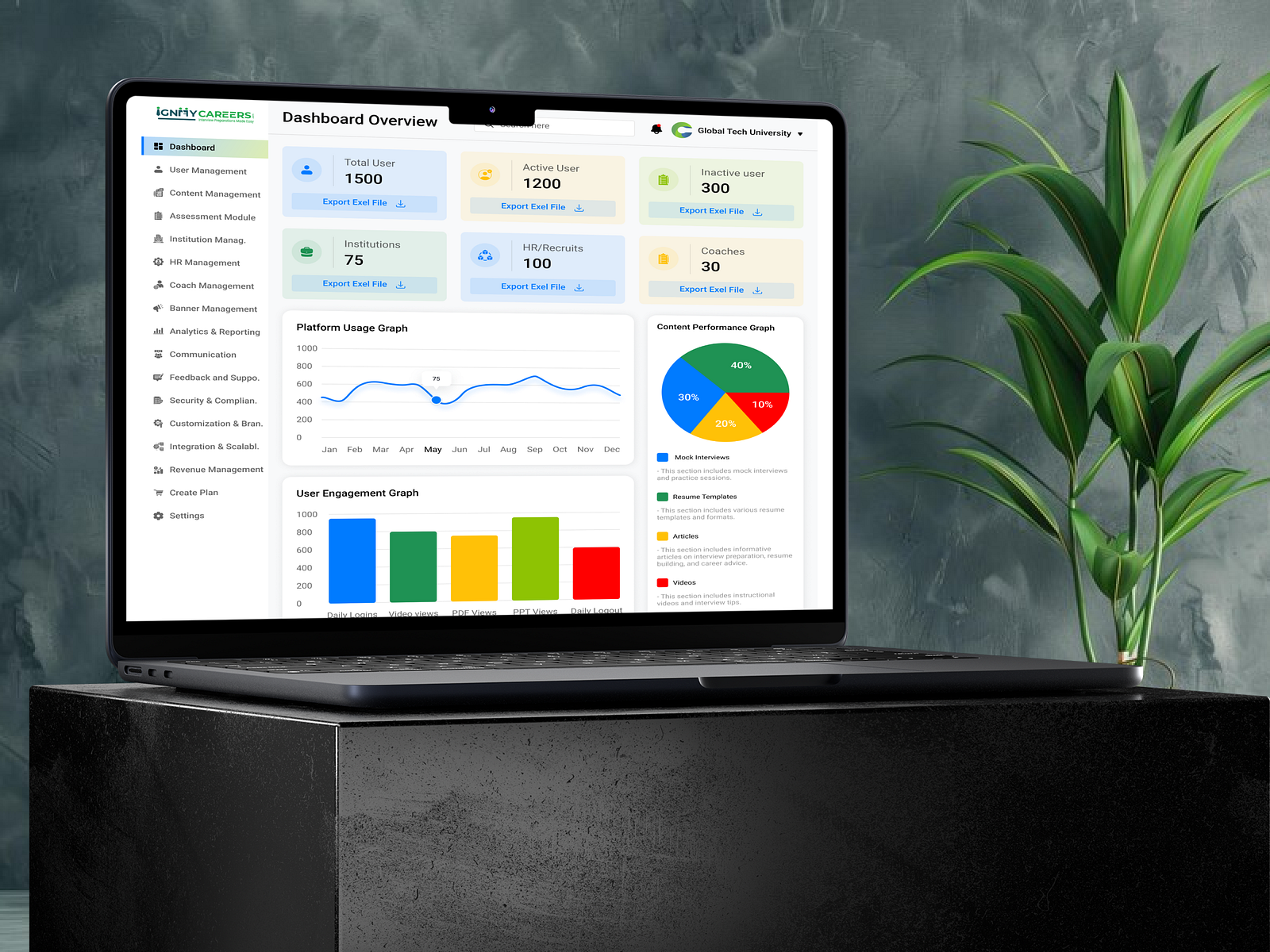 Job Dashboard Overview page for Super Admin by MD Ontor Hossain on Dribbble