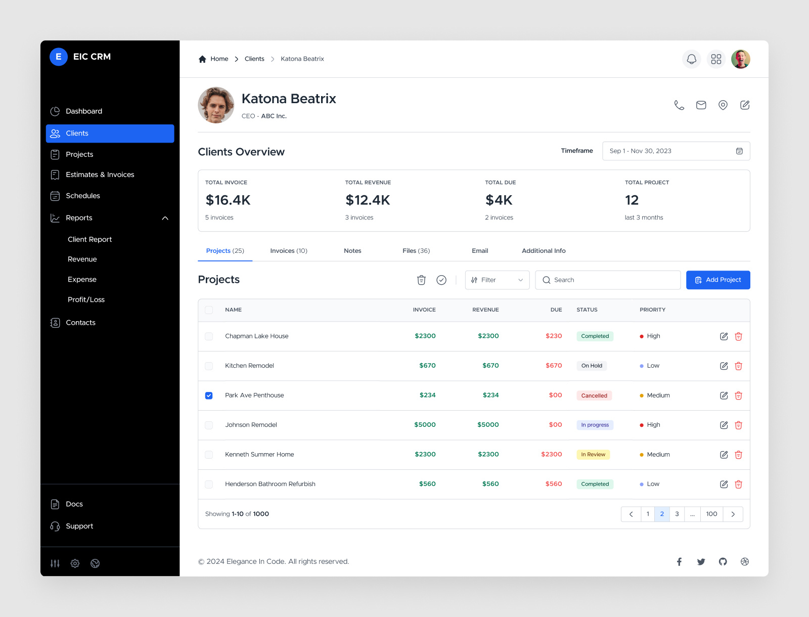 Client Management Software UI by Sayeed Ahmad for Lamaspace 🔥 on Dribbble