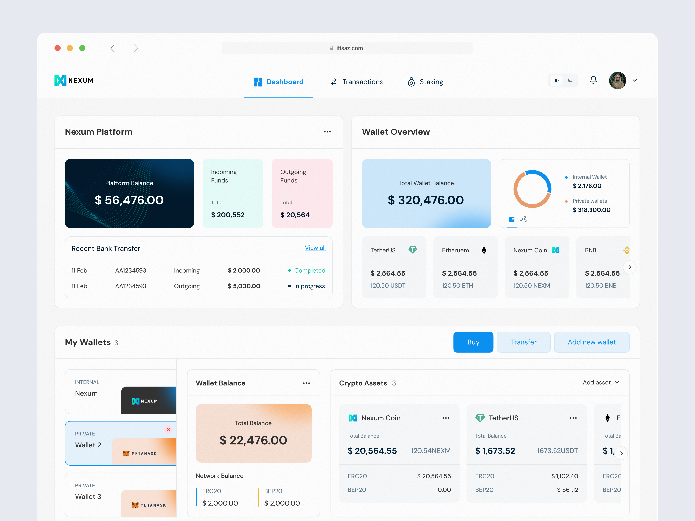 Crypto Tokenisation Asset Management Dashboard by Azeez Abideen on Dribbble