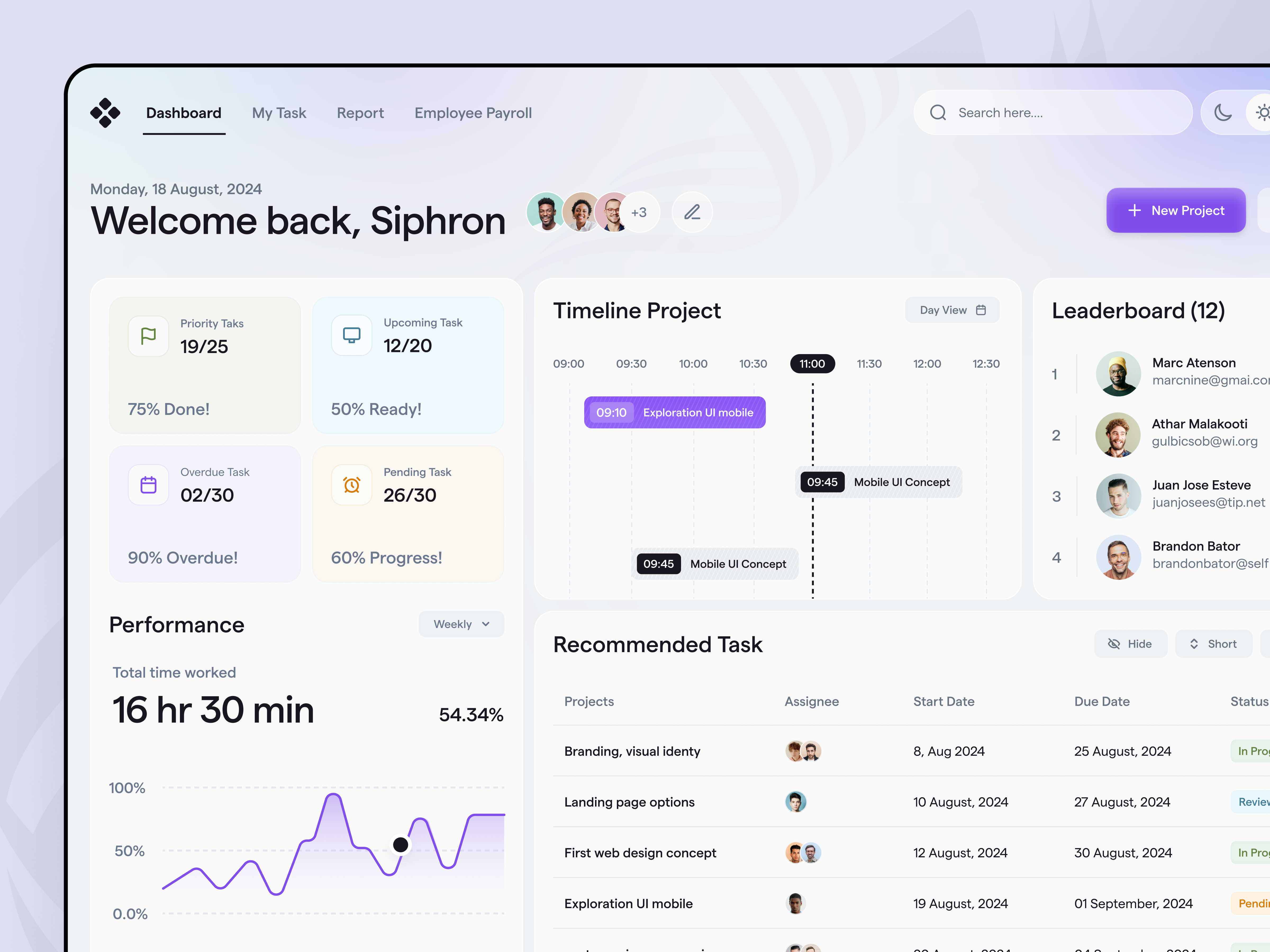 Schedulr Task Management Platform by Ofspace UX/UI on Dribbble