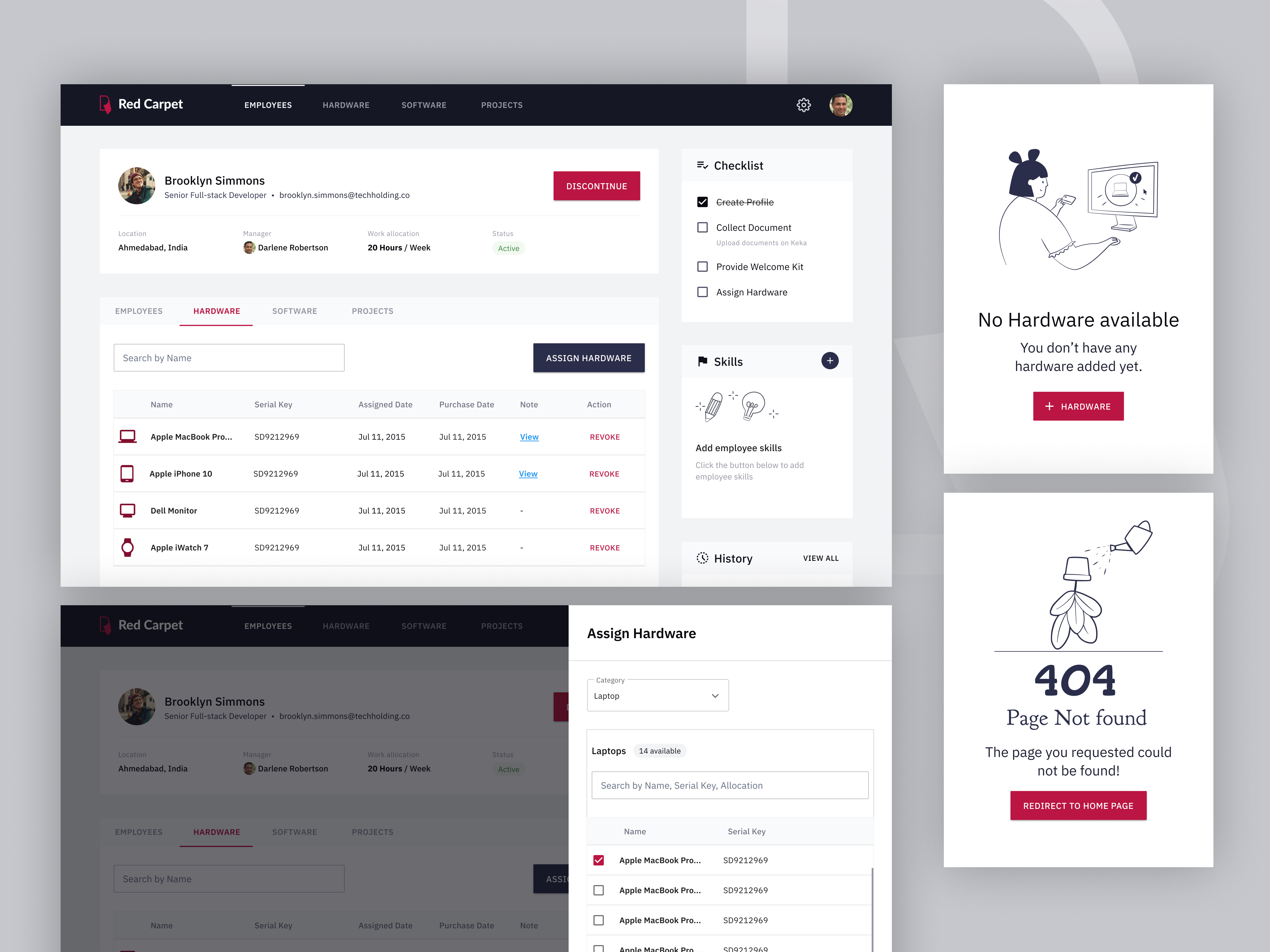 Inventory Dashboard designs, themes, templates and downloadable graphic ...