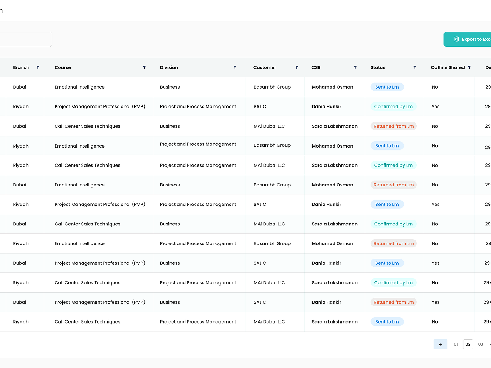 Table UI Design by Raj Rana on Dribbble