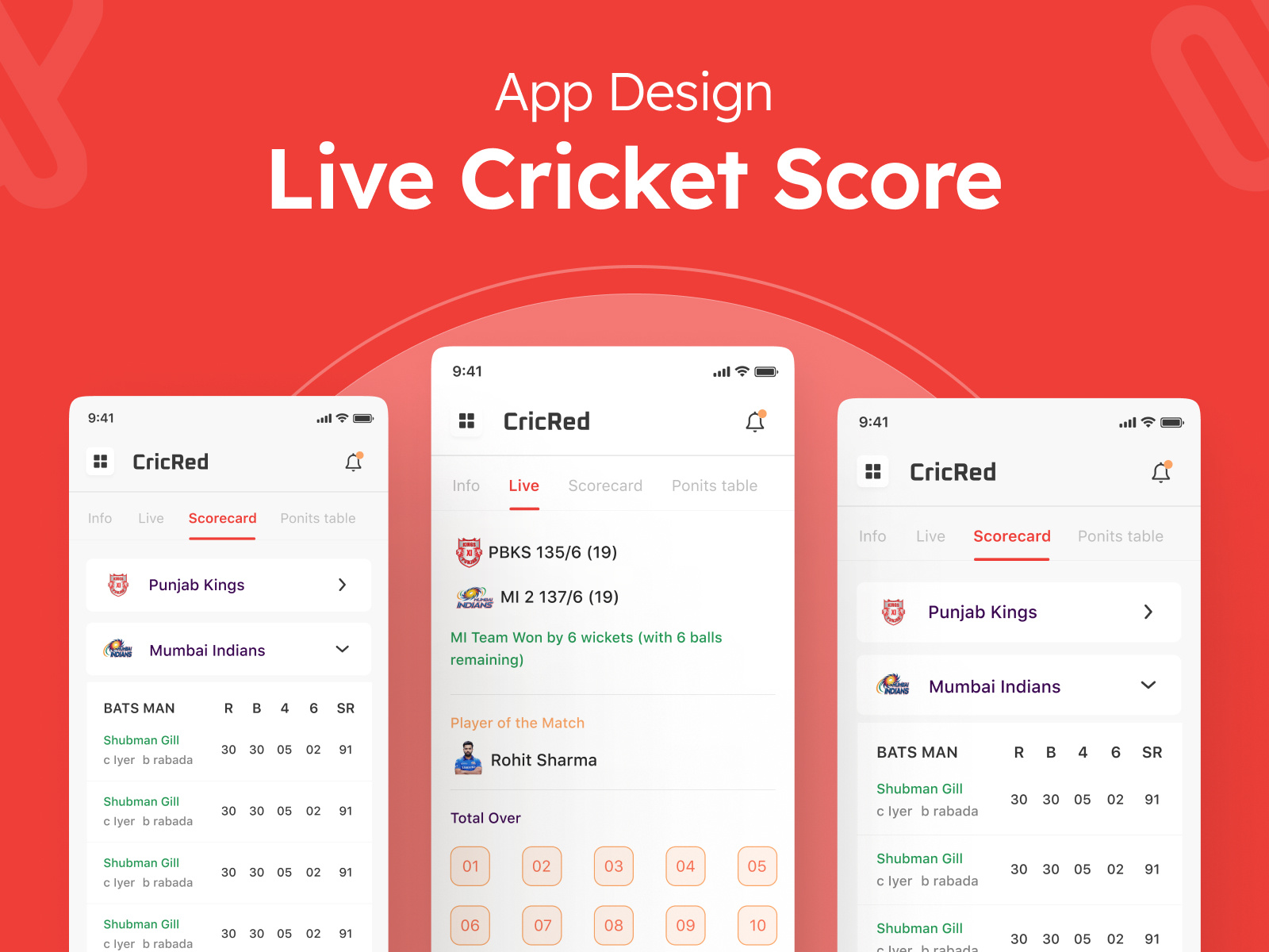 Live Cricket Score App by Prince Ramoliya on Dribbble