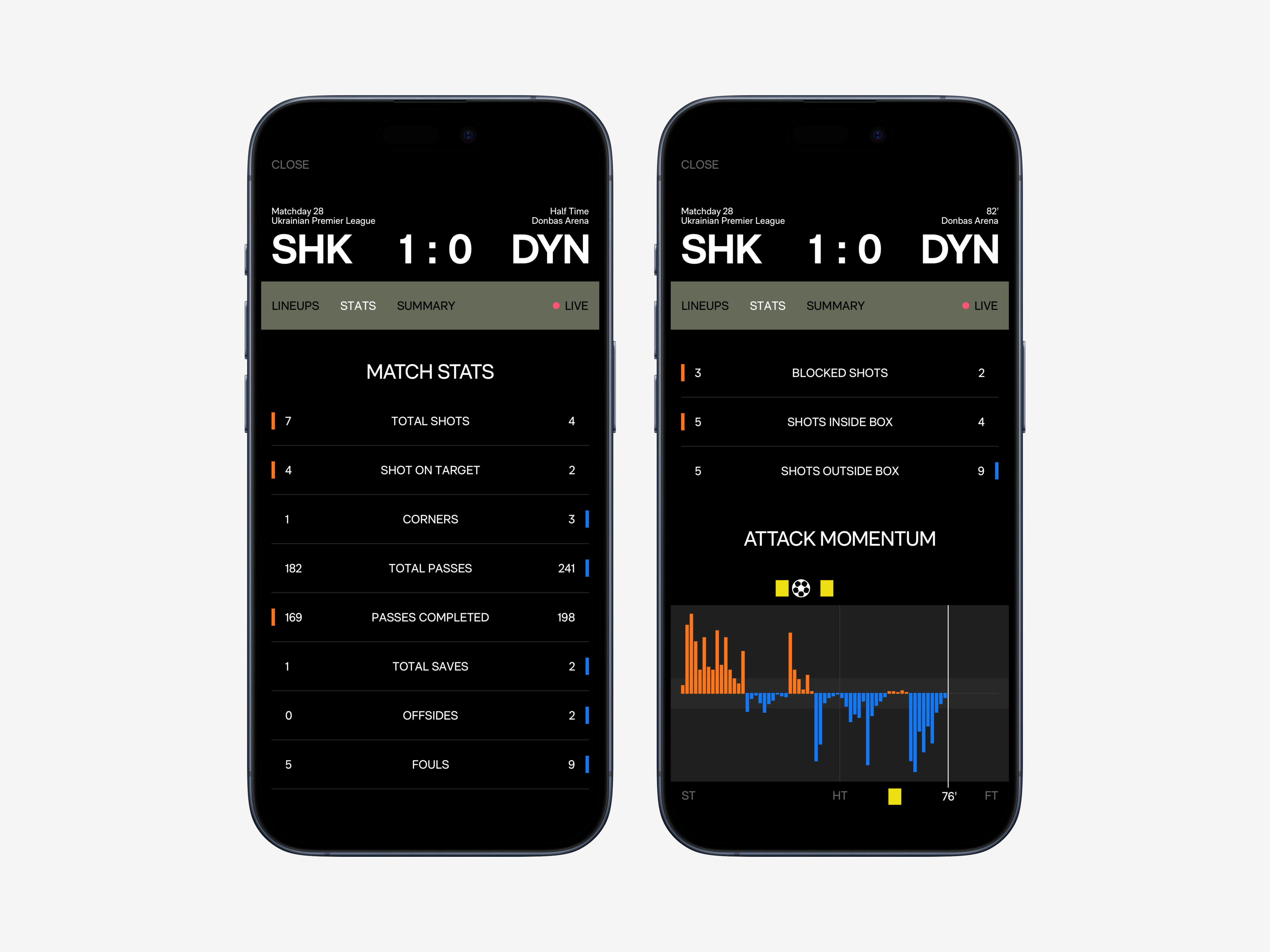 FC Shakhtar Donetsk App. The Concept. by Yehor Kosinov on Dribbble