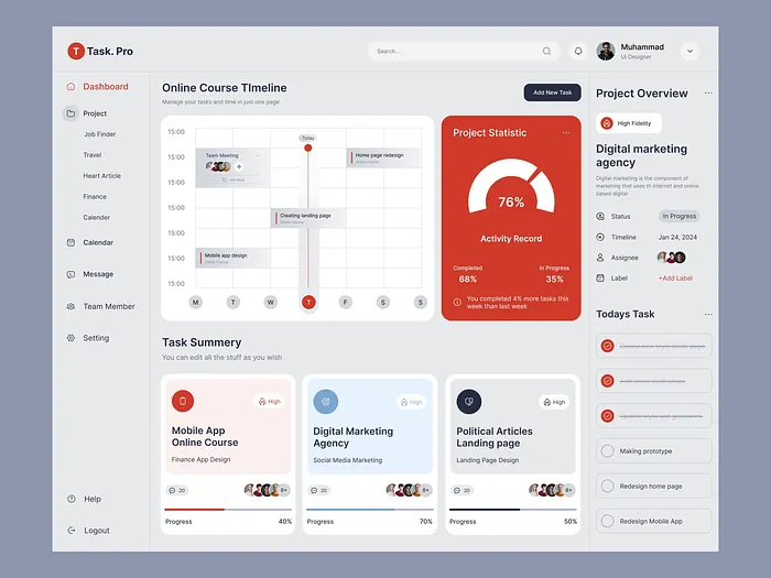 Browse thousands of User Management Dashboard images for design ...