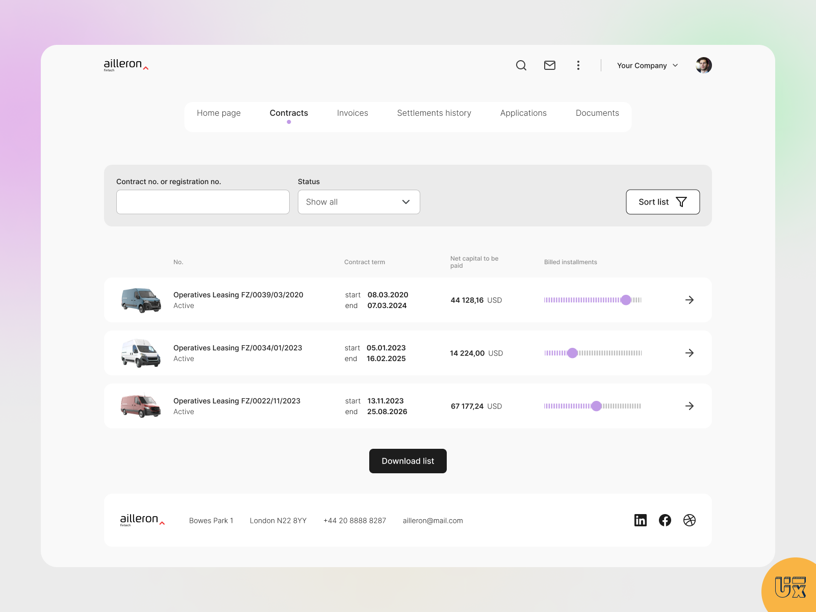 LeaseTech Customer System by Ailleron on Dribbble