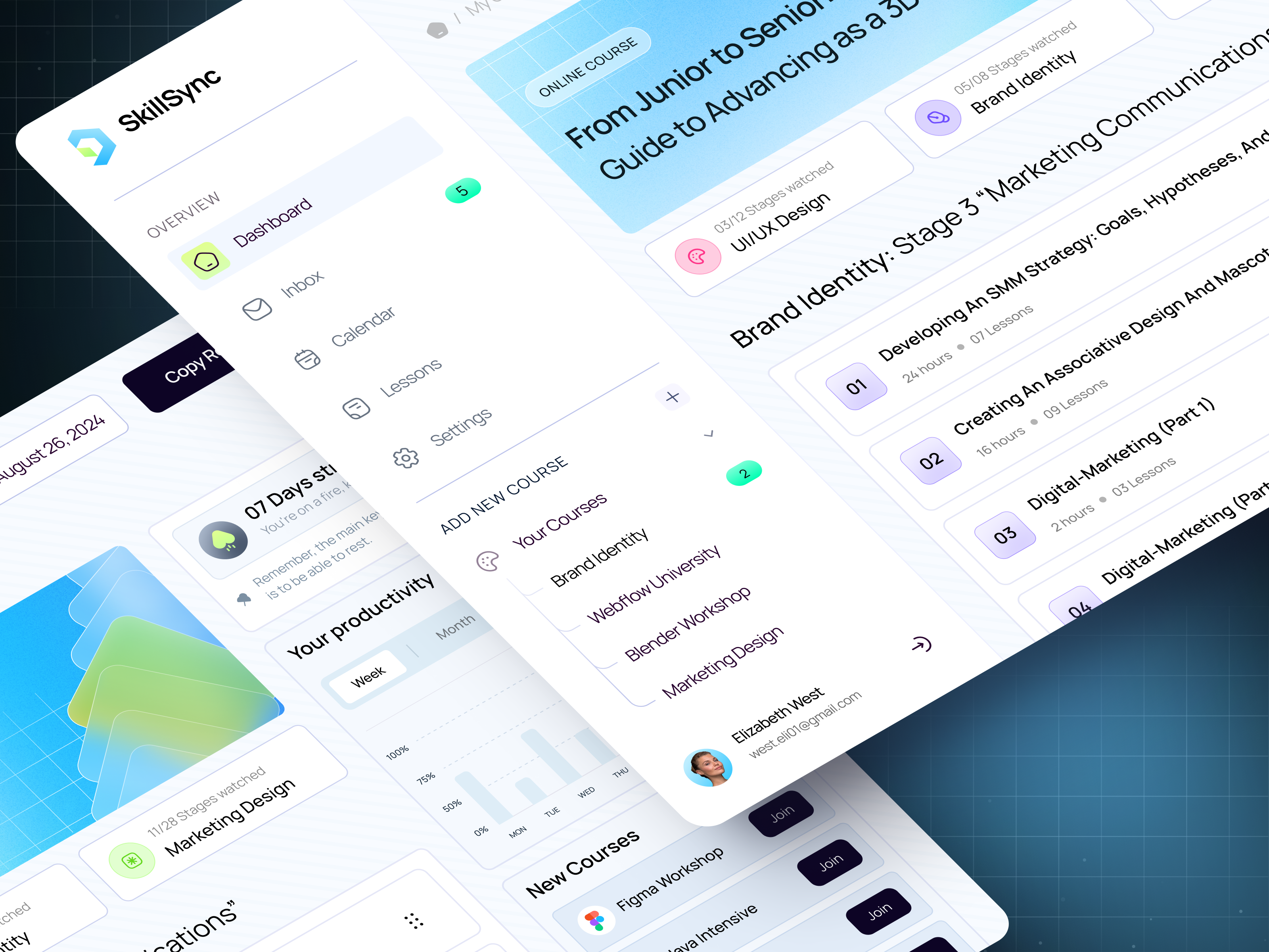 SkillSync - Product Design for SaaS by Arounda UI/UX for Arounda on Dribbble