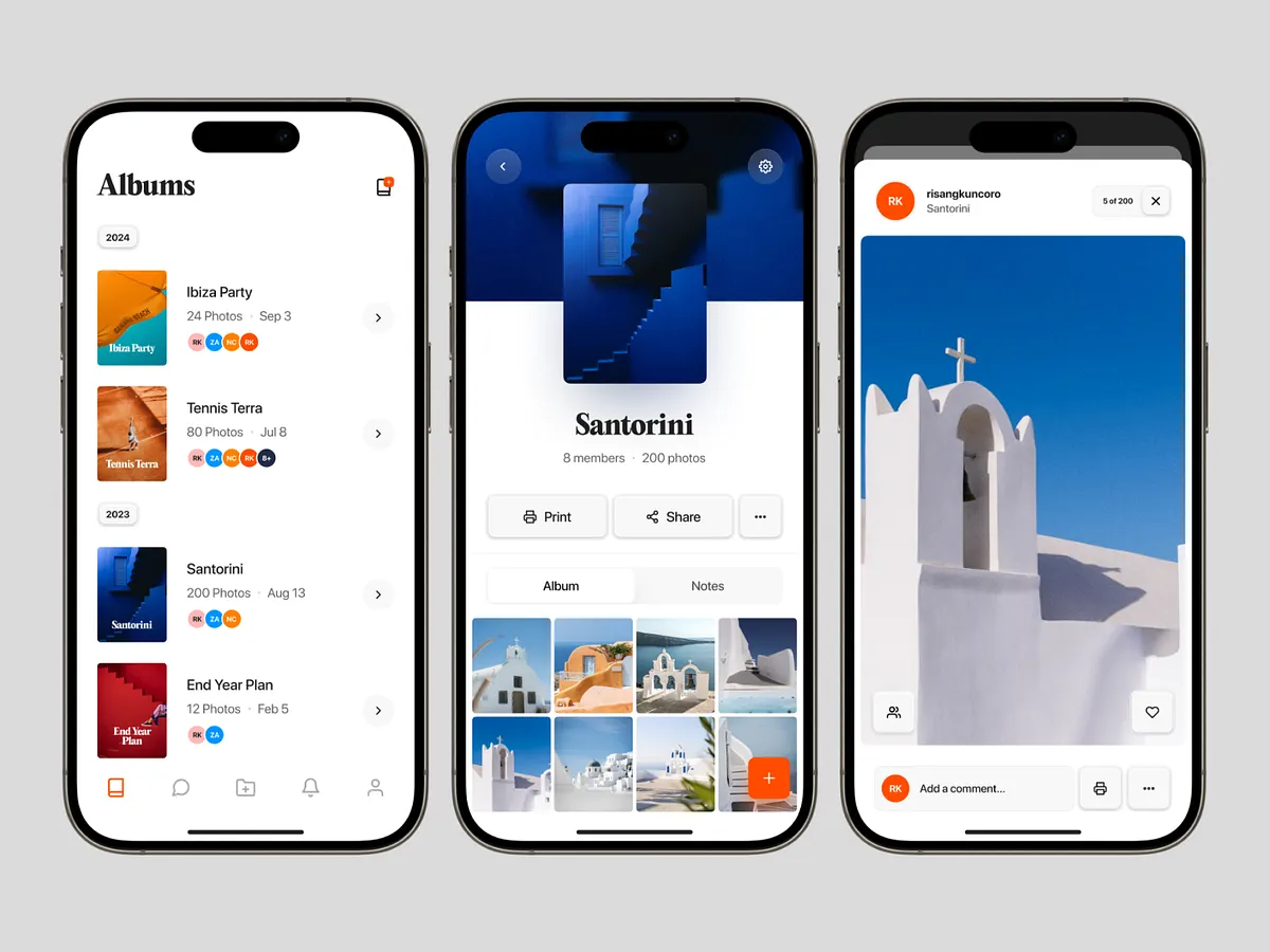 Risang Kuncoro ® | Dribbble