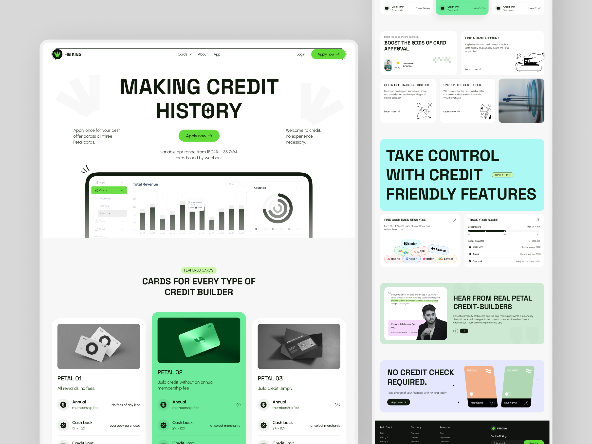 Digital banking website by Nazmul Huda on Dribbble