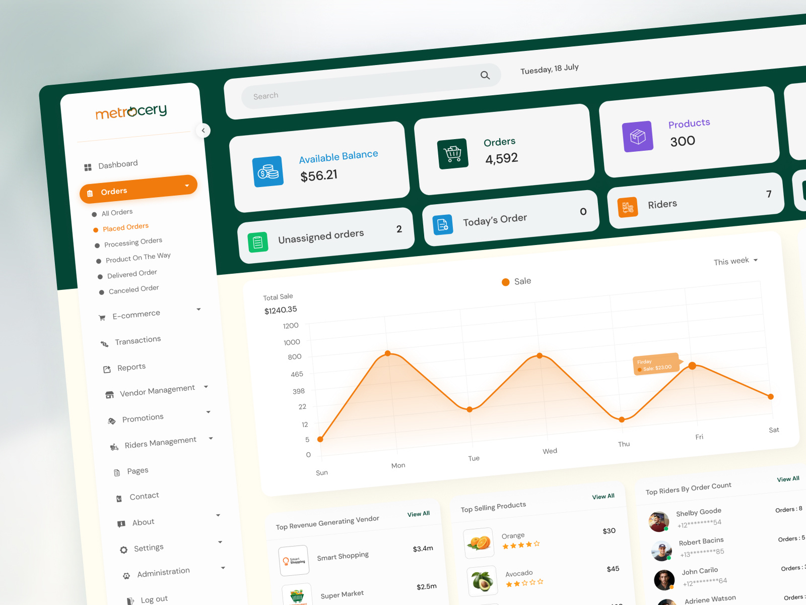 Grocery Admin Dashboard UI Design by Binary Fusion on Dribbble