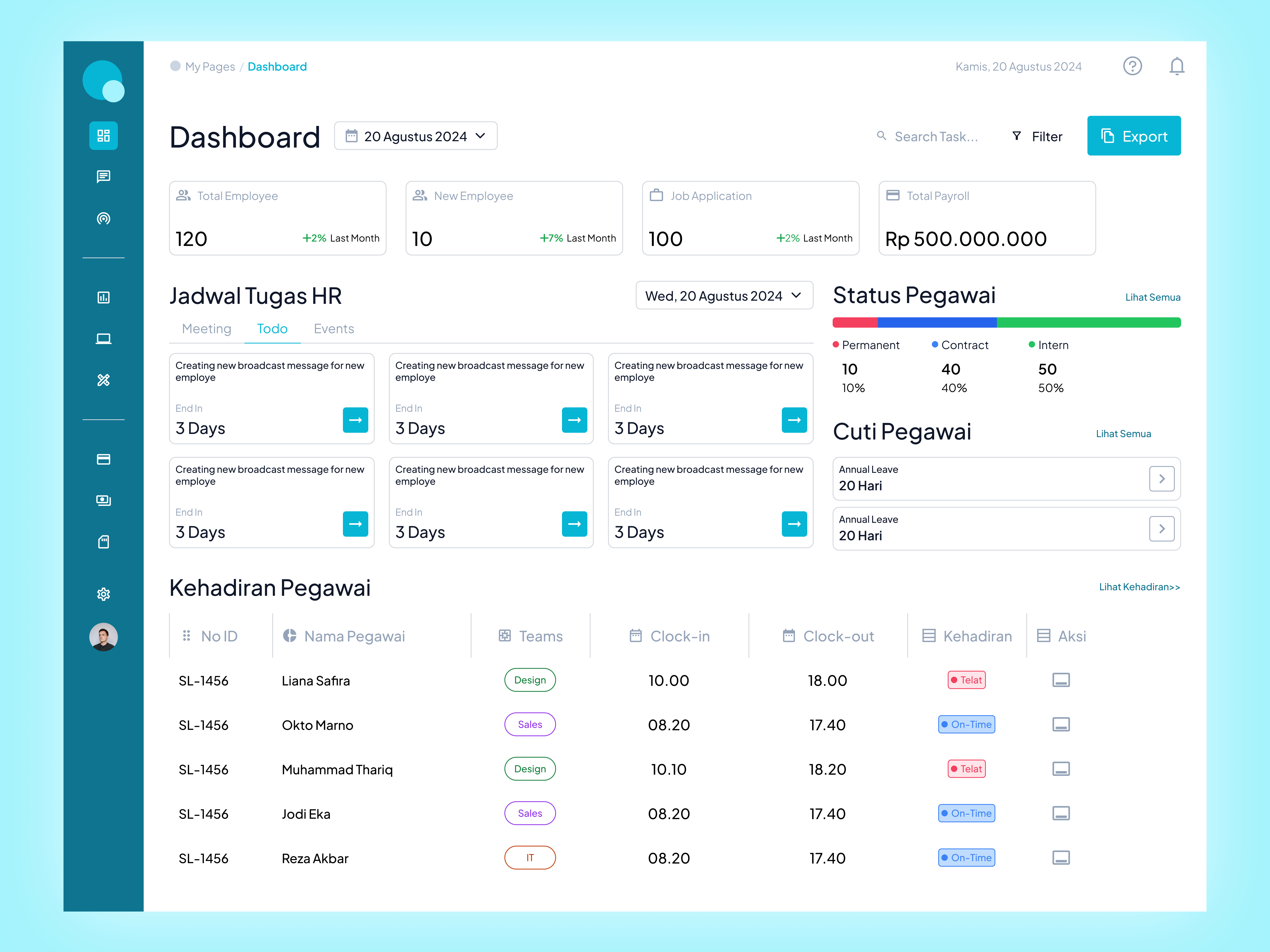 Employee Management Dashboard by Akmal Farhan on Dribbble