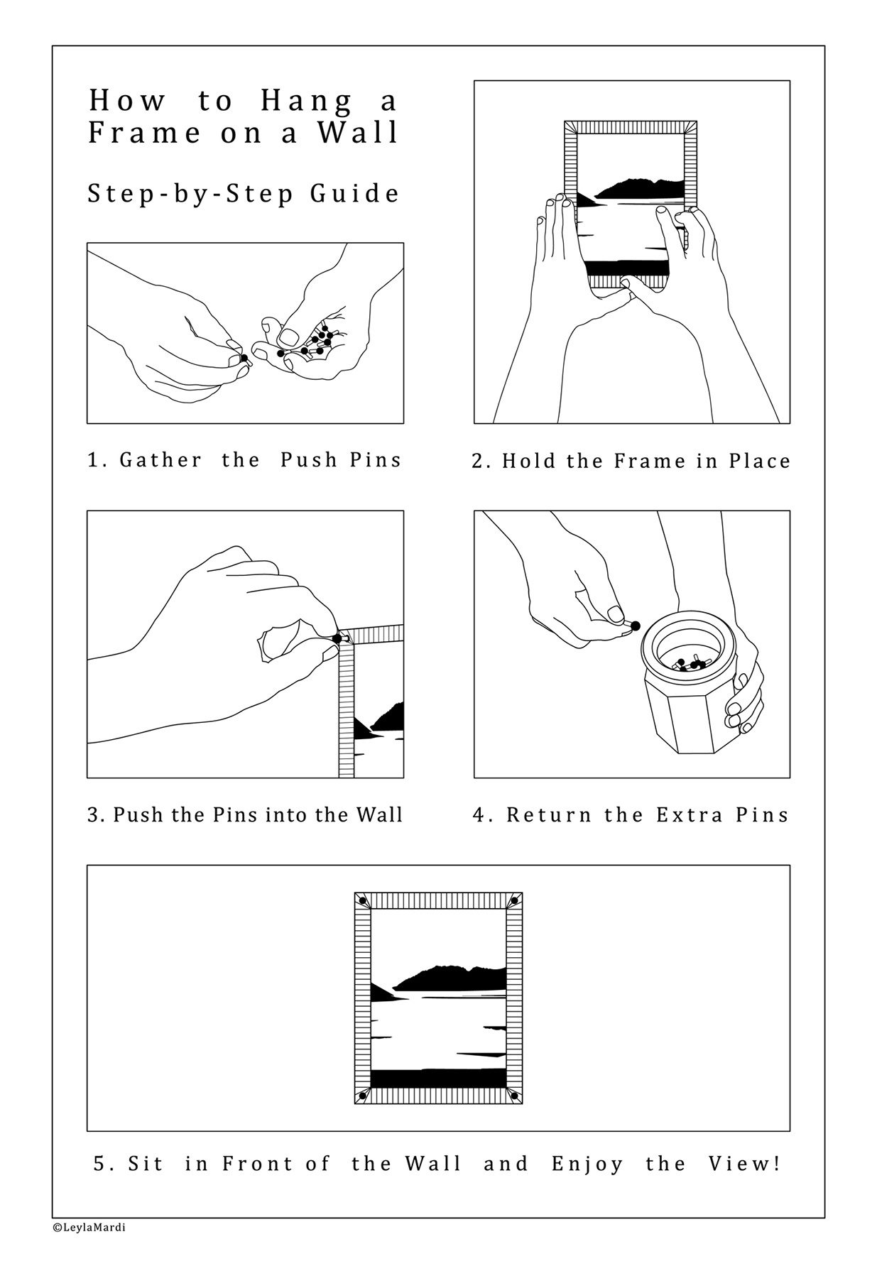 Step By Step Guide designs, themes, templates and downloadable graphic ...