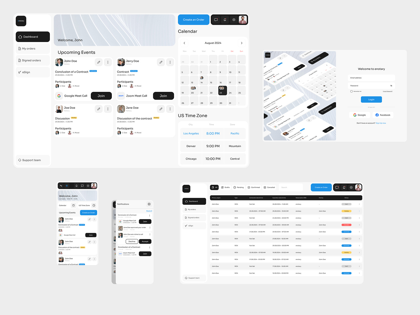 Dashboard Concept Design by Dmitriy Cambay on Dribbble