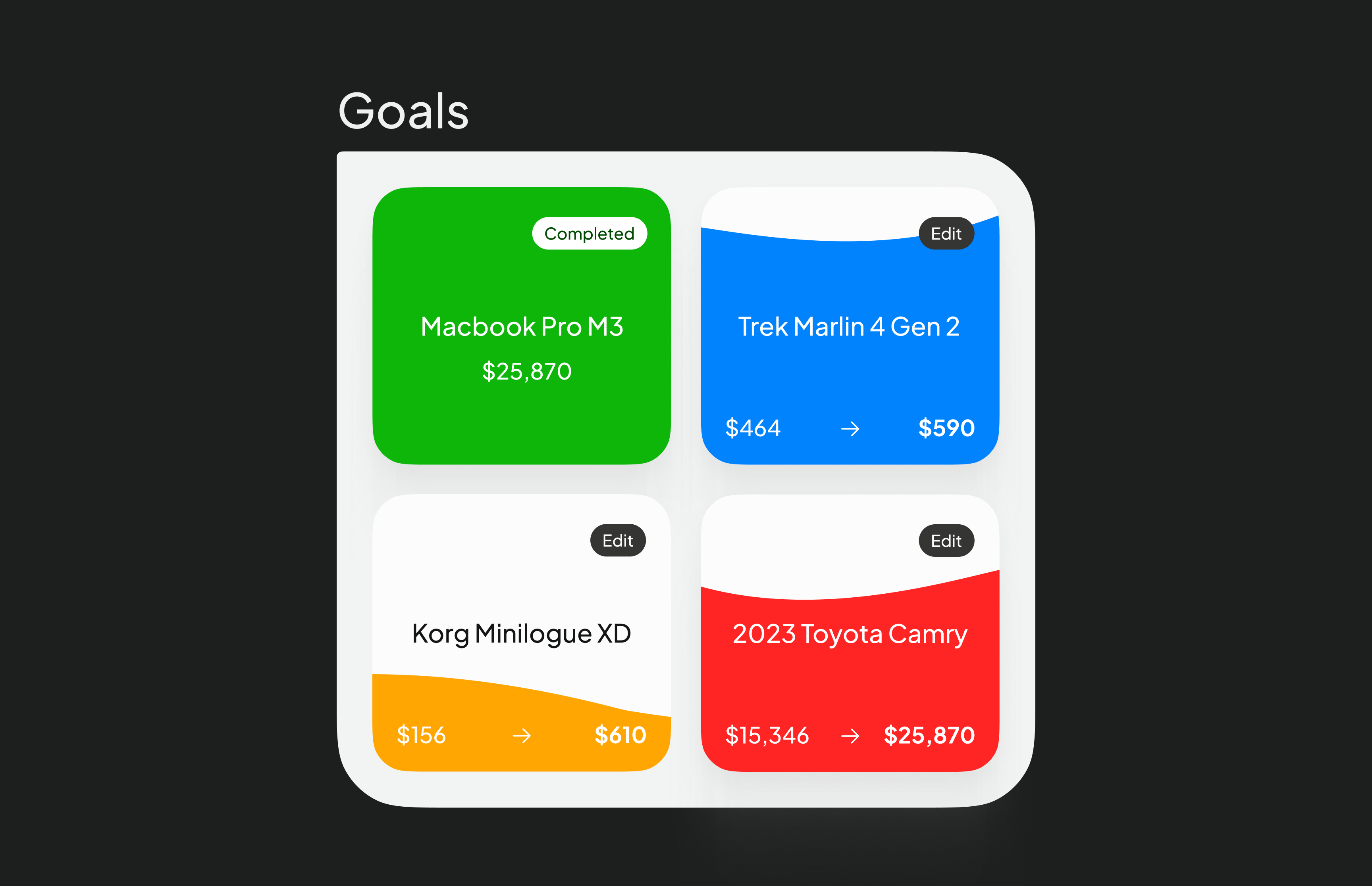 Progress Cards by Cullen McGlynn on Dribbble