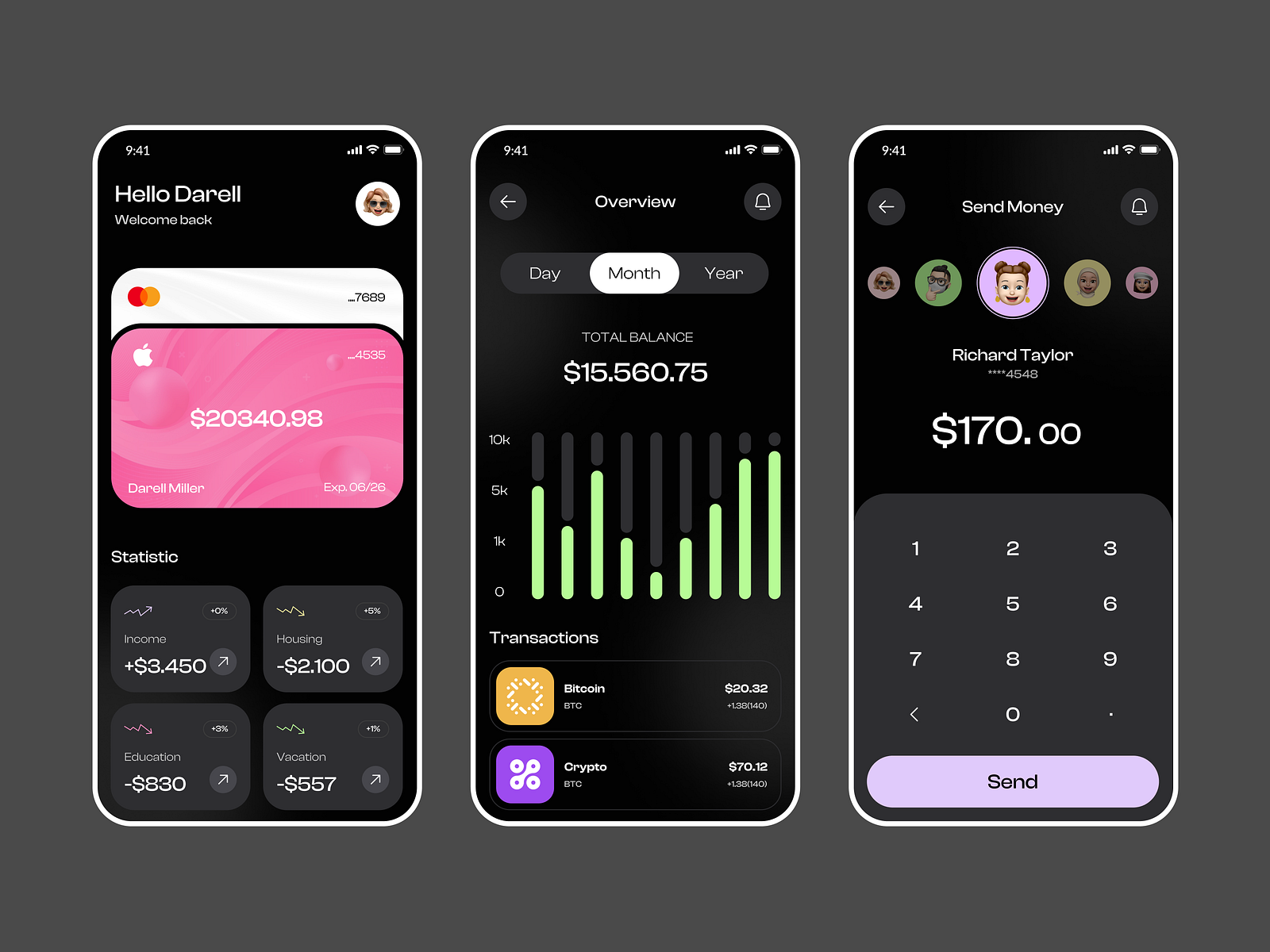 Finance App Dark Mode by Capi Product on Dribbble
