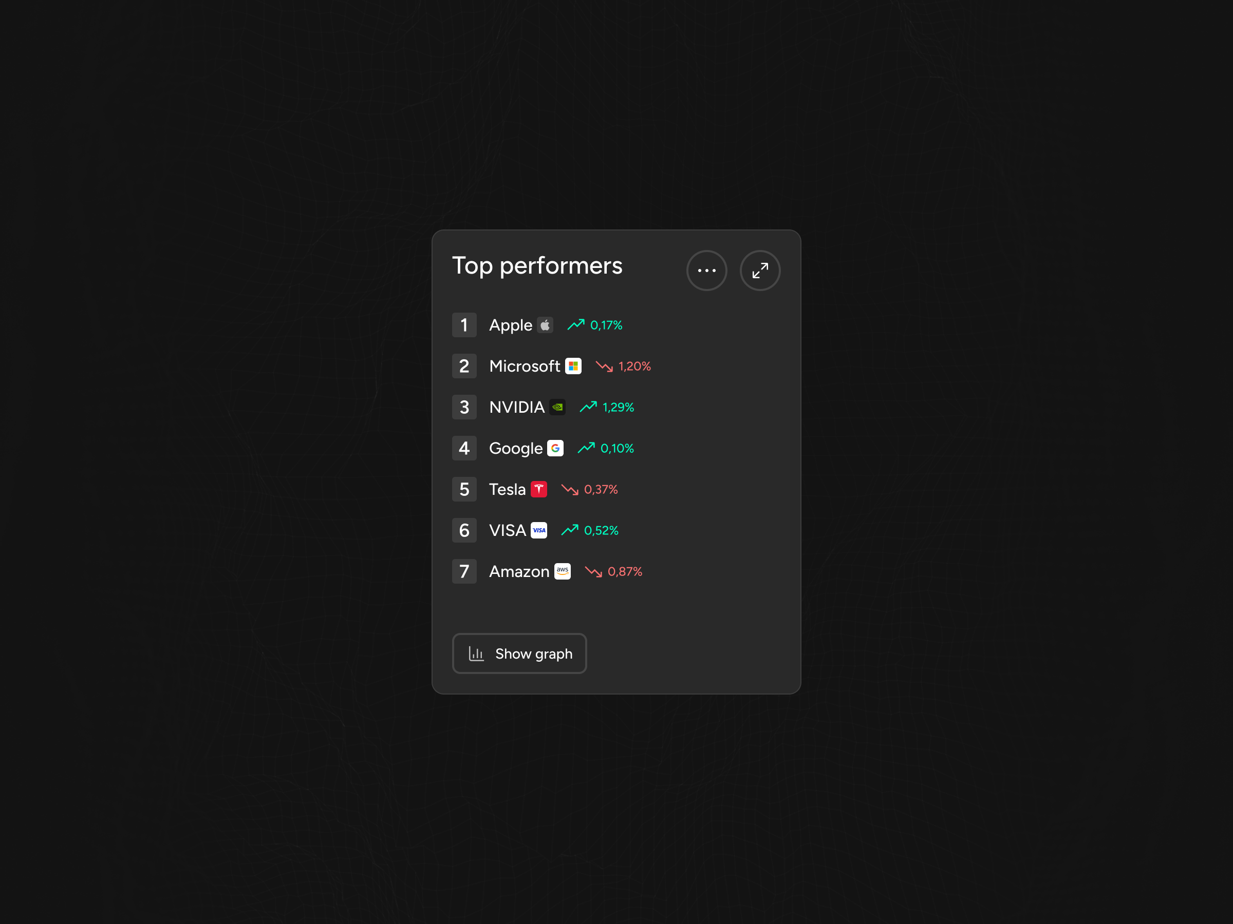 Browse thousands of Toplist images for design inspiration | Dribbble