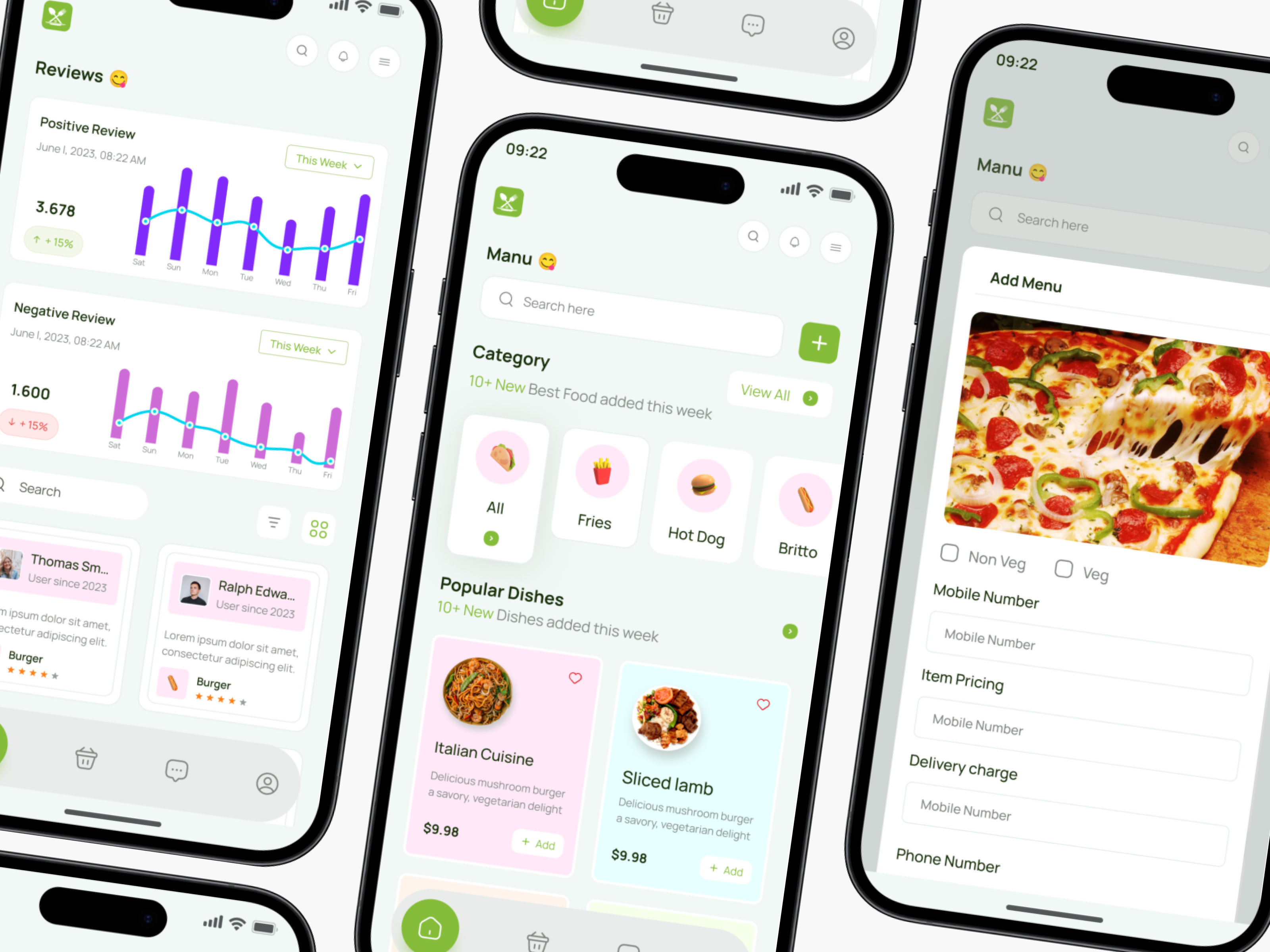 Admin Panel Mobile App by Aminur Rahman on Dribbble