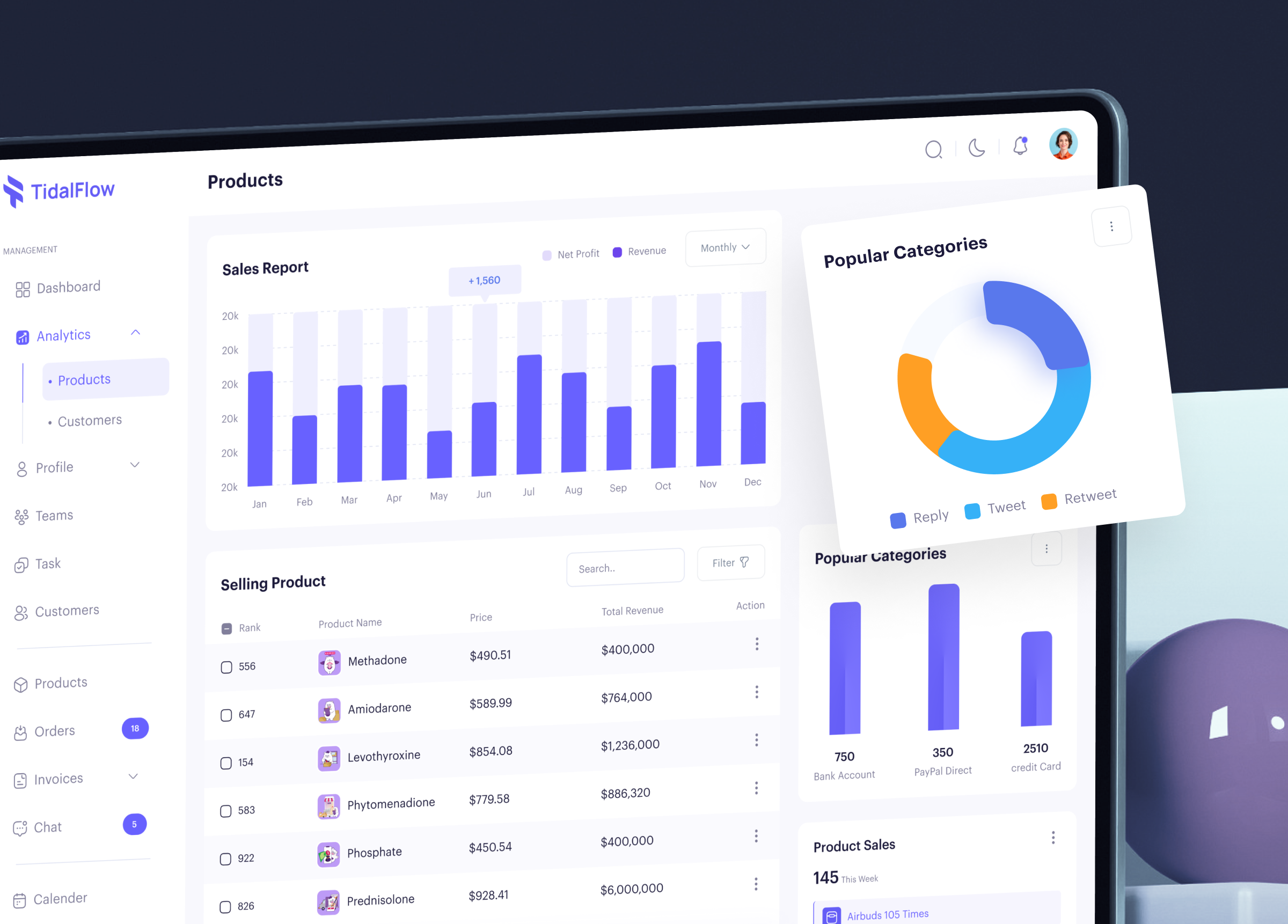 Browse thousands of Admin Panel Dashboard Design images for design ...