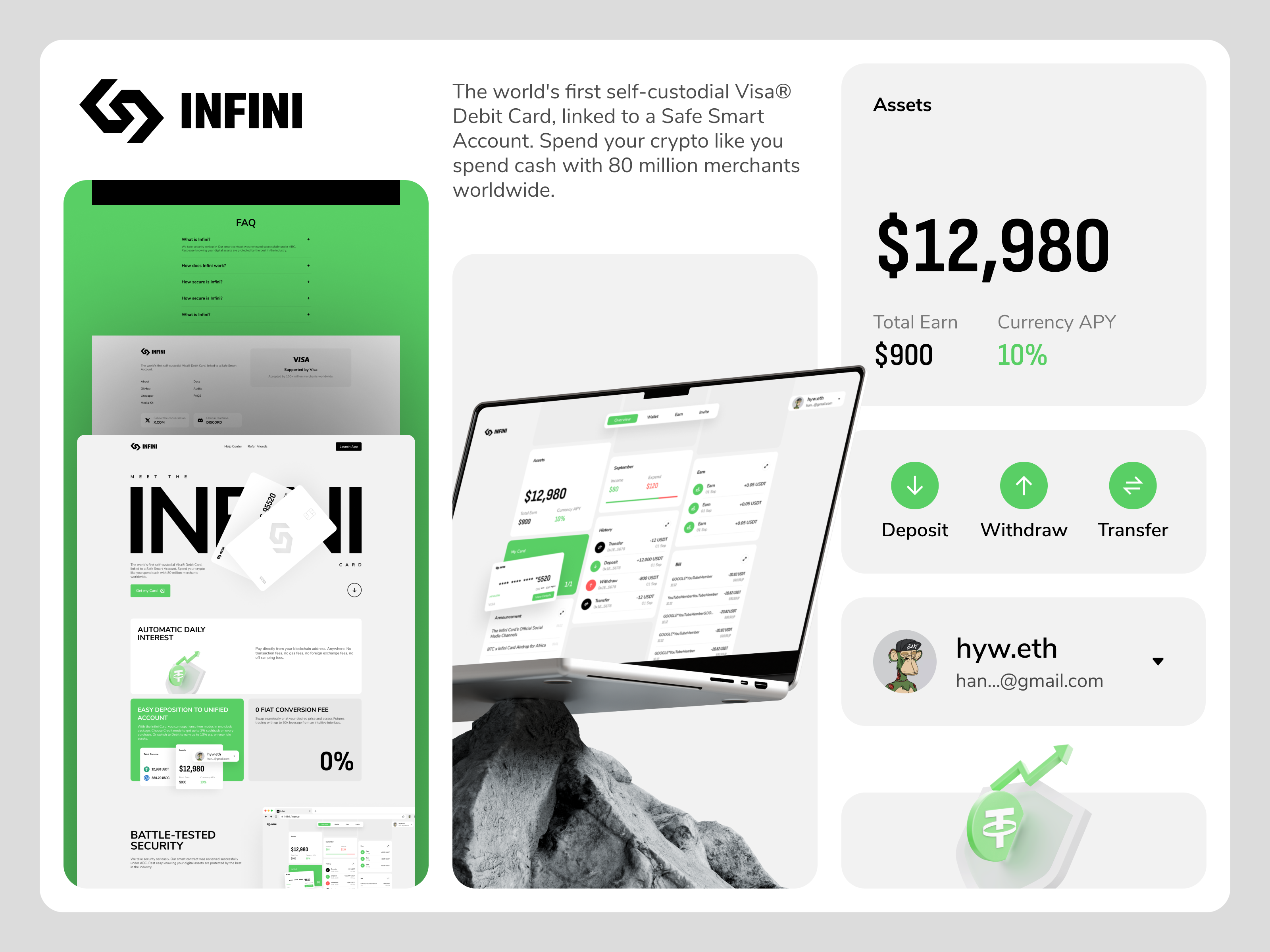 INFINI Card - The World's First Self-custodial Visa® Debit Card by ...