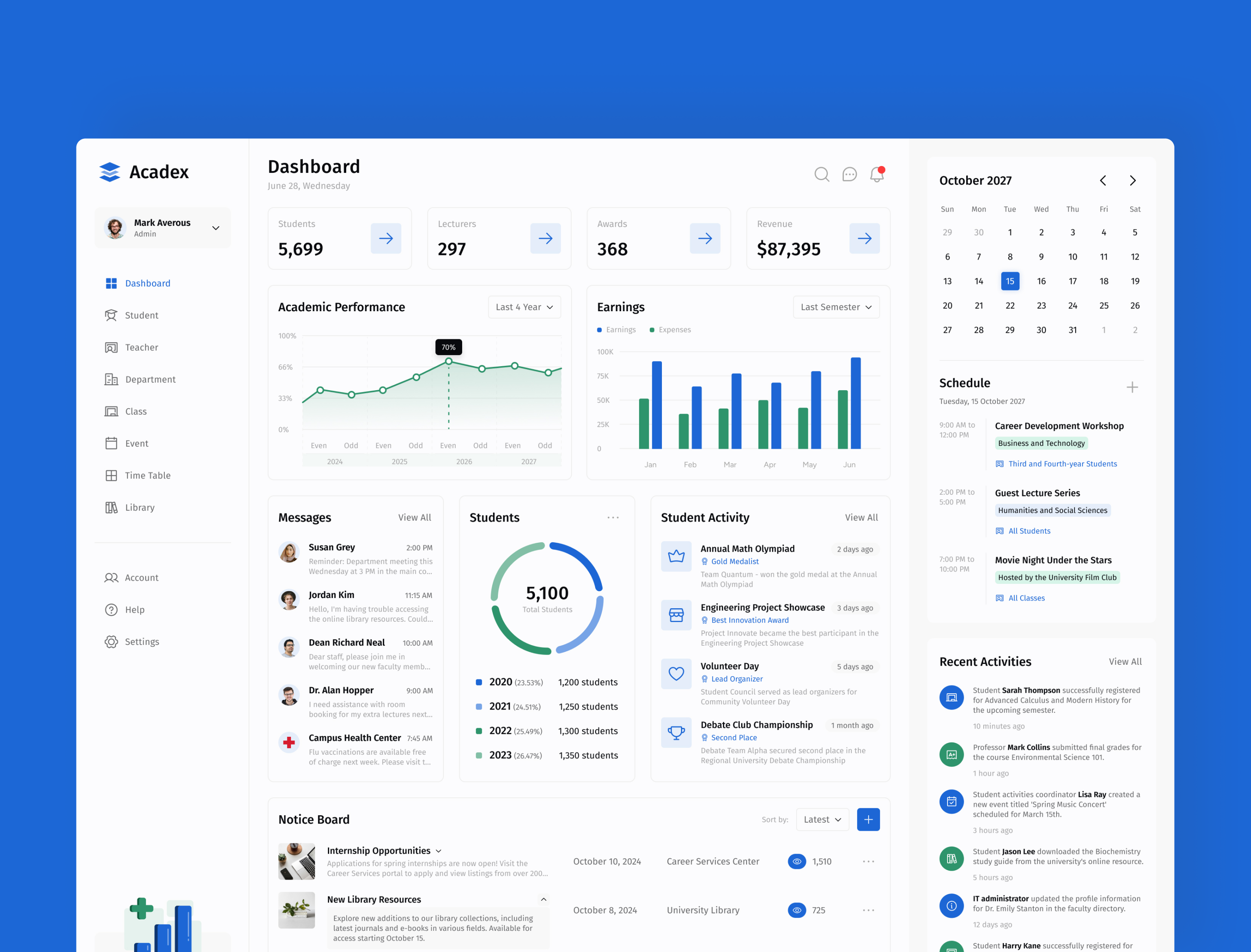 Acadex – University Management Admin Dashboard by Ahmad S. Afandi for Peterdraw Studio on Dribbble